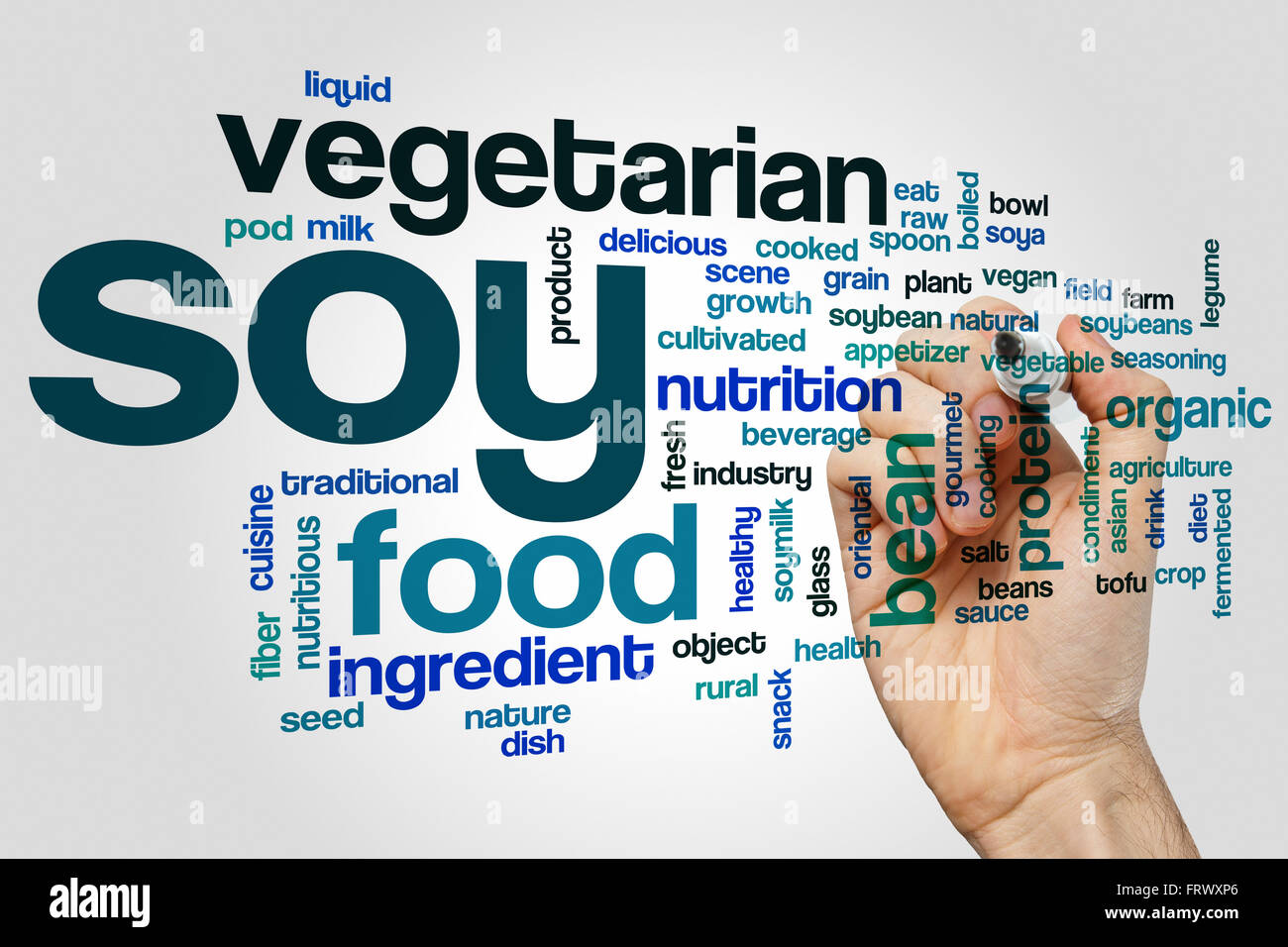 Soy word cloud Stock Photo - Alamy