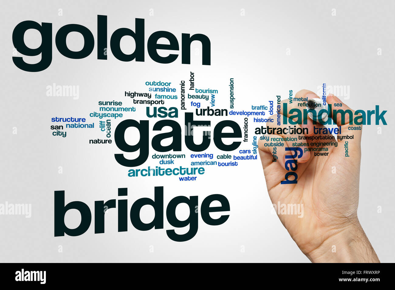 Golden Gate Bridge word cloud Stock Photo - Alamy