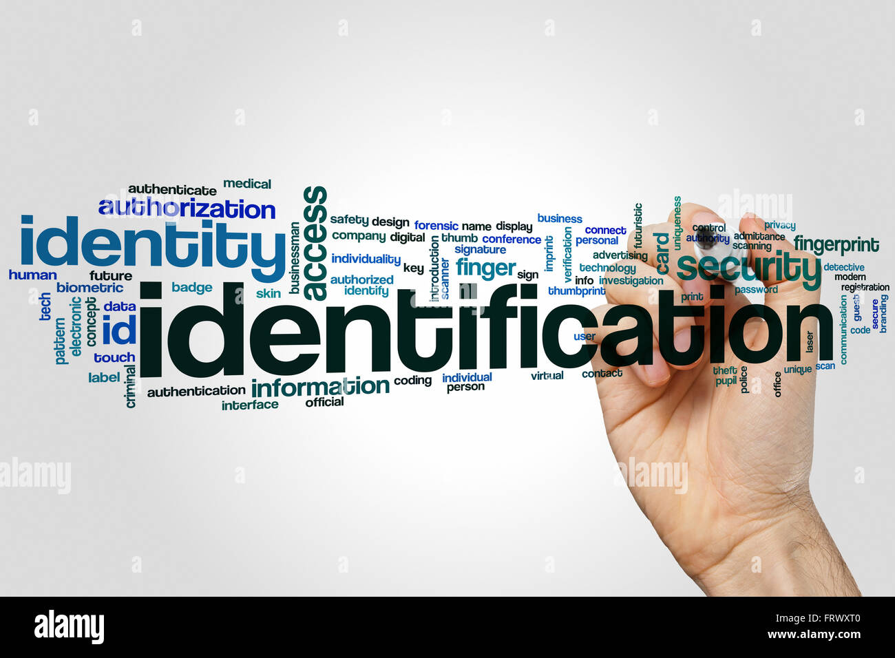 Identification concept word cloud background Stock Photo - Alamy