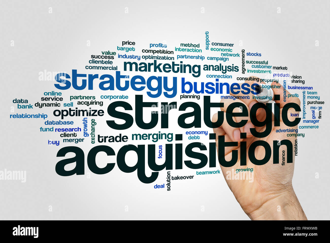 Strategic acquisition concept word cloud background Stock Photo - Alamy