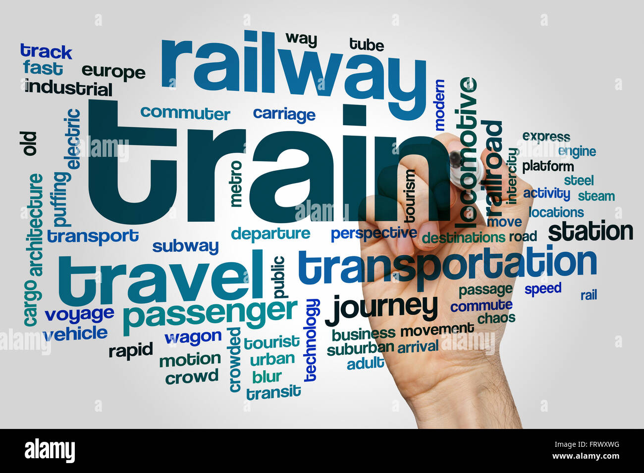 Train word cloud concept Stock Photo - Alamy