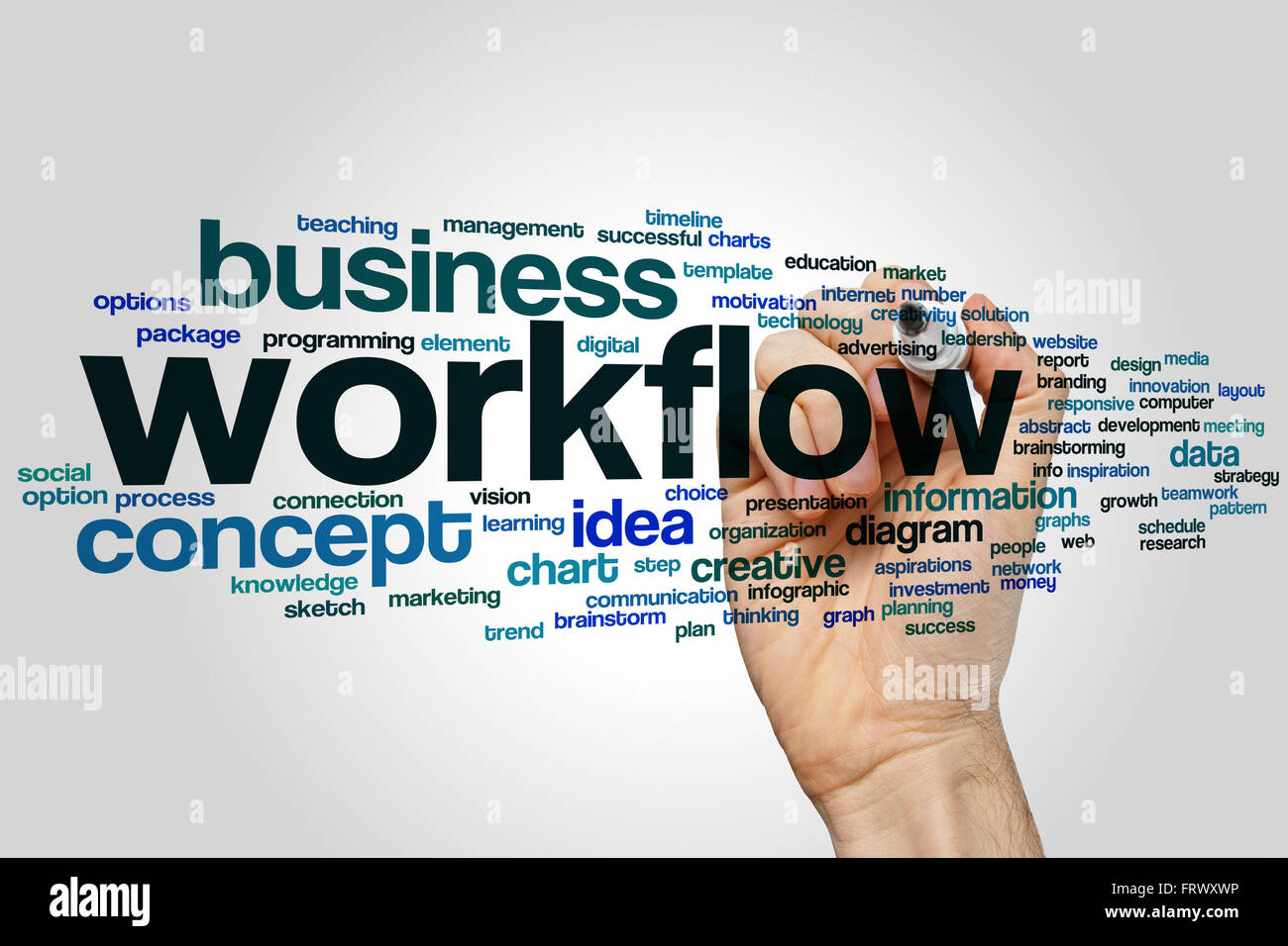 Workflow word cloud concept Stock Photo - Alamy Workflow word cloud concept Stock Photo - Alamy
