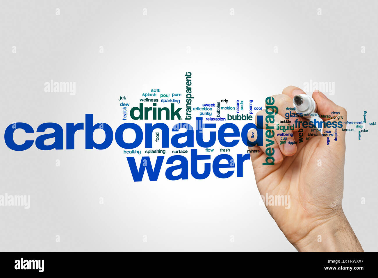 Word water drop hi-res stock photography and images - Alamy