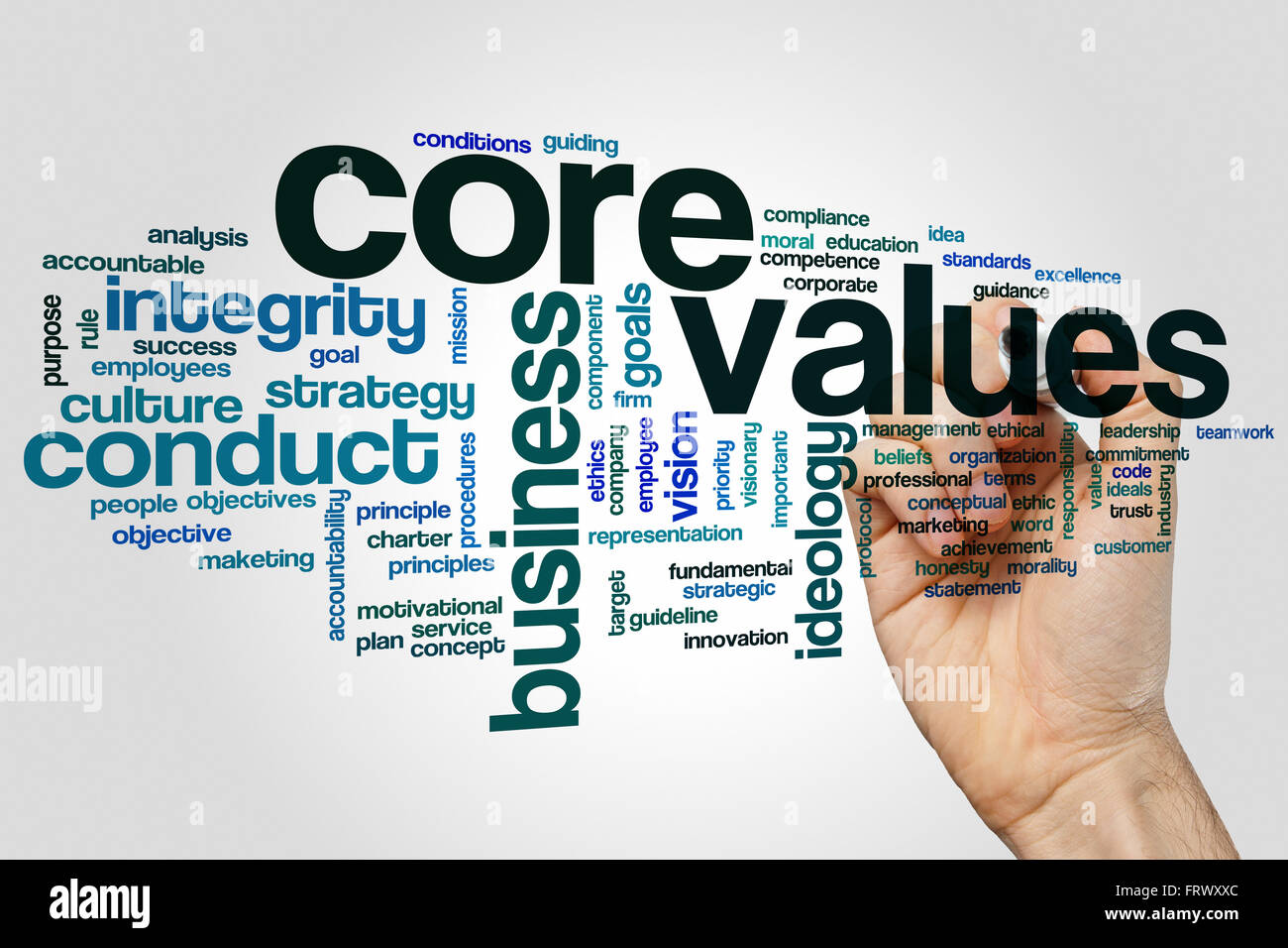Core values concept word cloud background Stock Photo - Alamy