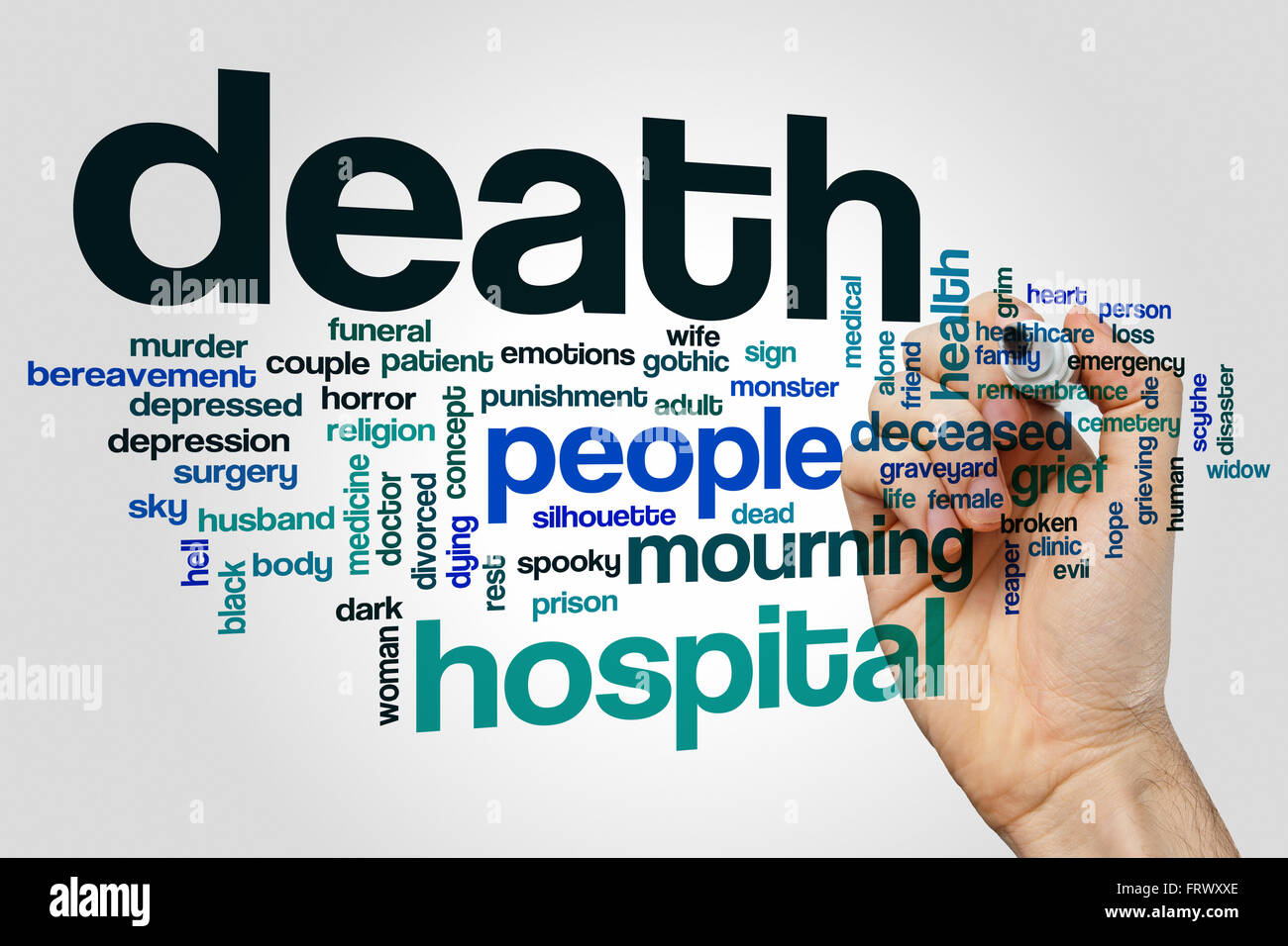 Death word cloud Stock Photo - Alamy