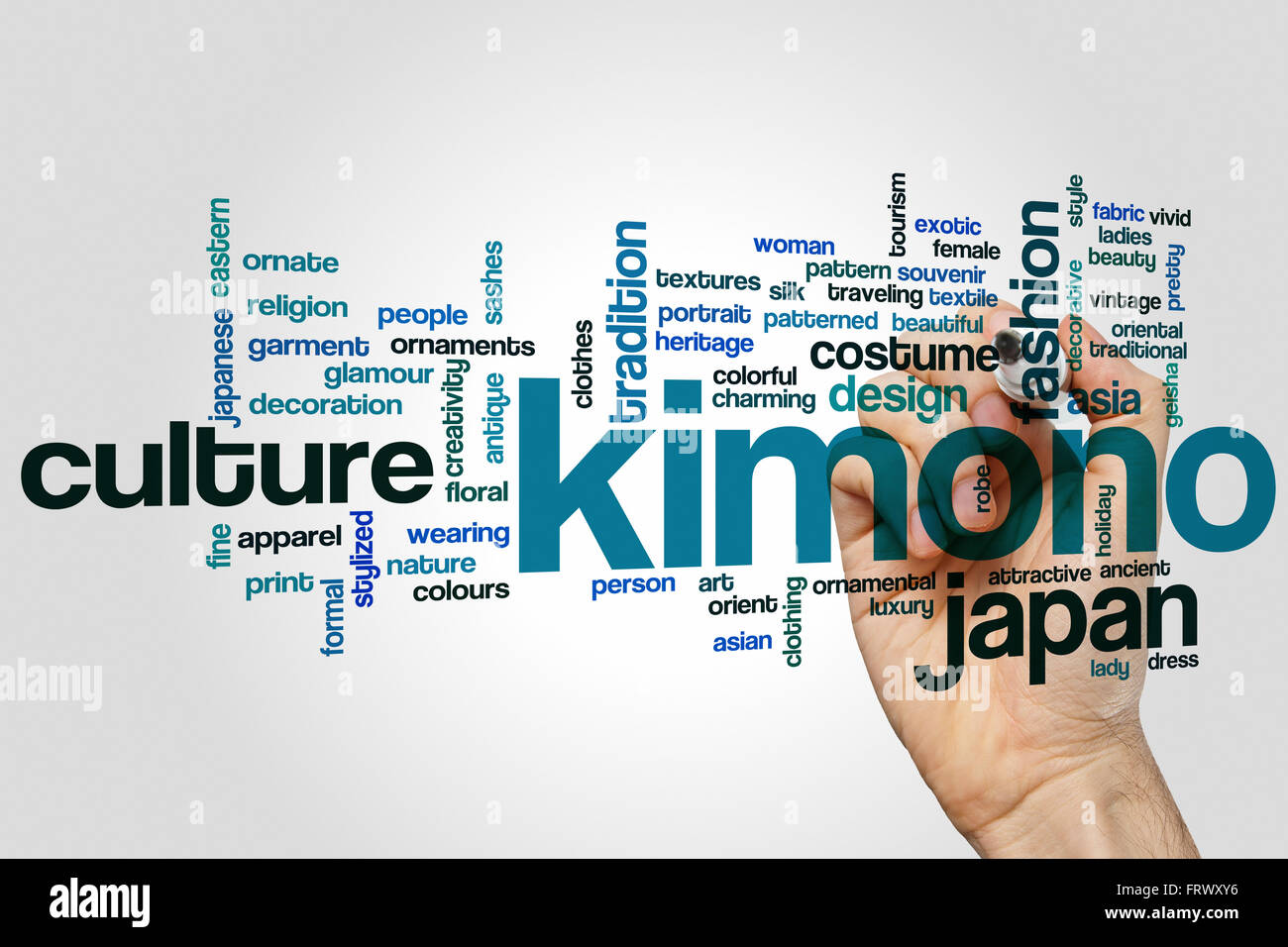 Kimono word cloud concept Stock Photo - Alamy