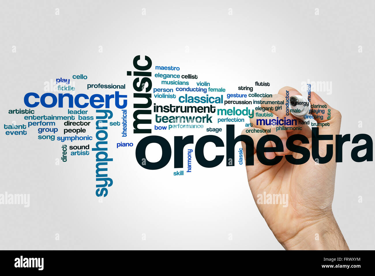 Clarinet Word Cloud Clarinet Family Wikipedia