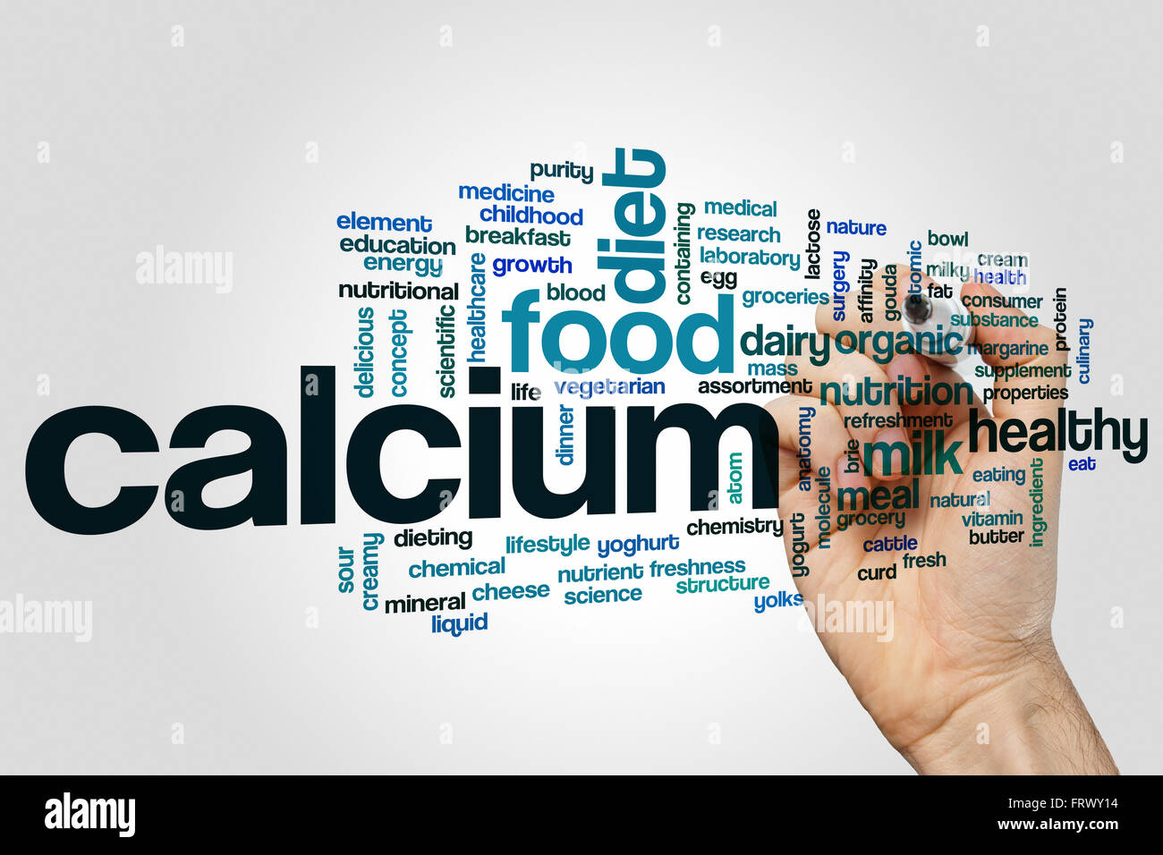 Calcium concept word cloud background Stock Photo - Alamy