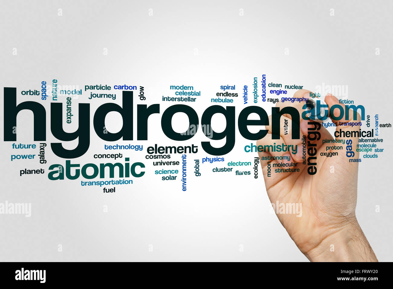 Hydrogen word hi-res stock photography and images - Alamy