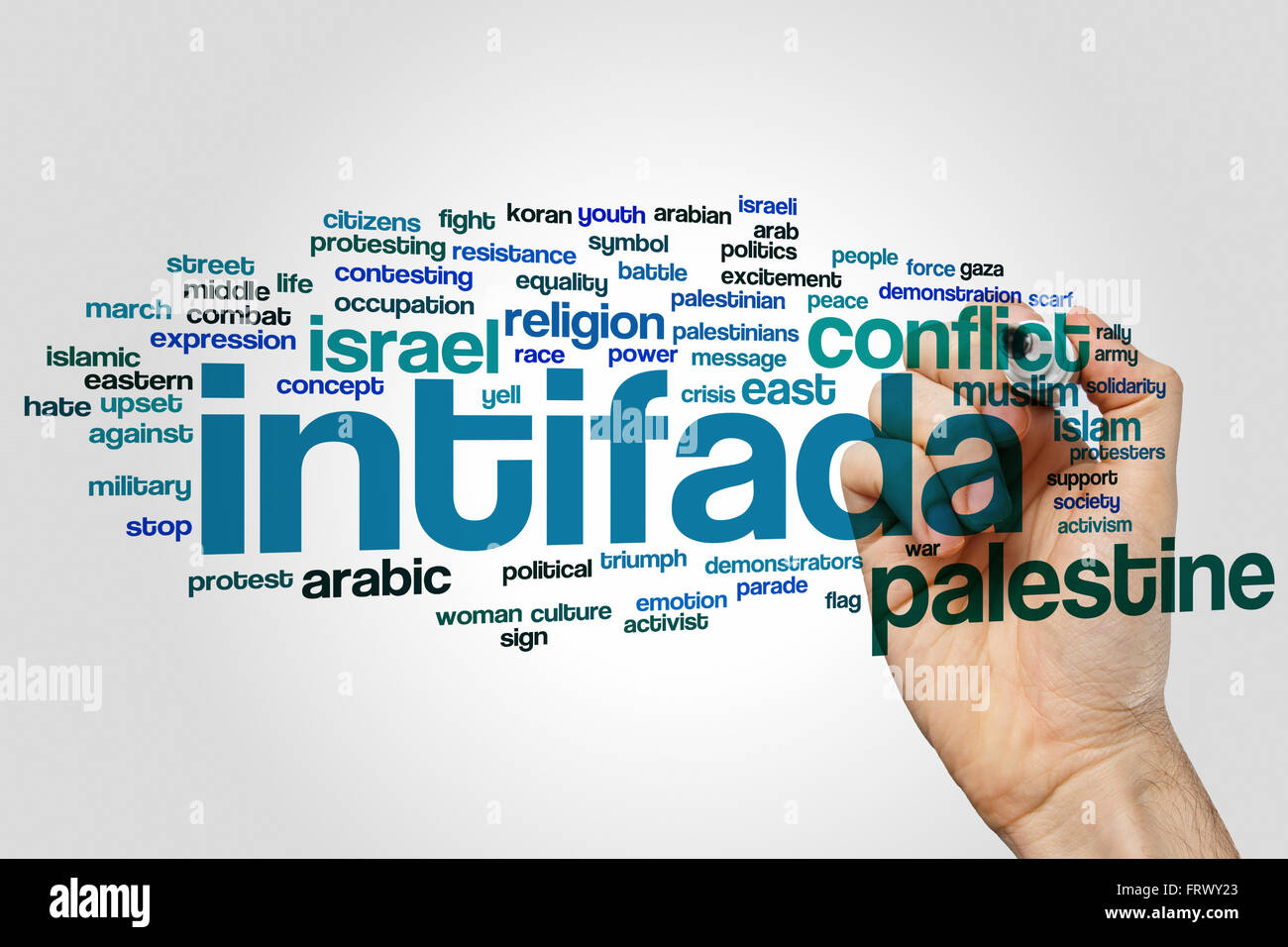 Intifada word cloud concept Stock Photo - Alamy