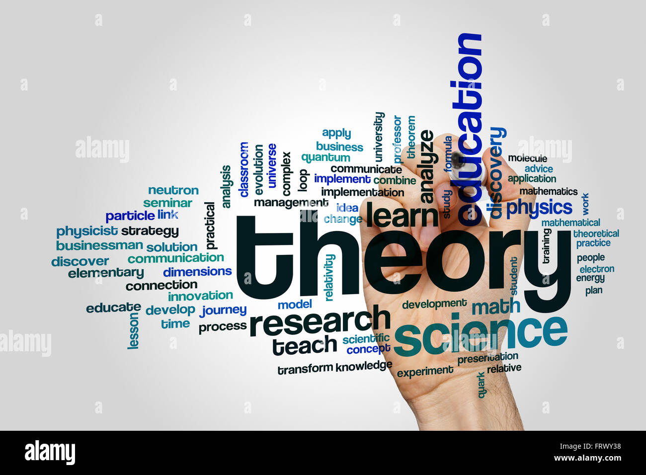Theory concept word cloud background Stock Photo - Alamy Theory concept word cloud background Stock Photo - Alamy