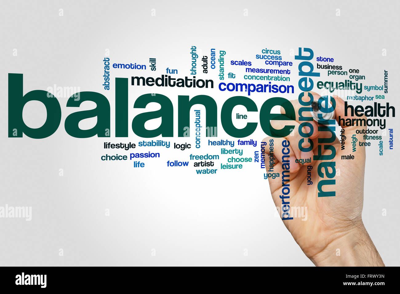 Balance word cloud concept Stock Photo - Alamy