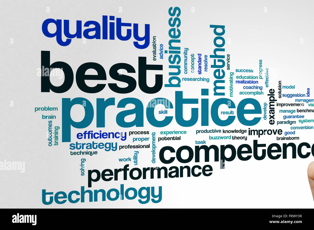 Best practice concept word cloud background Stock Photo - Alamy