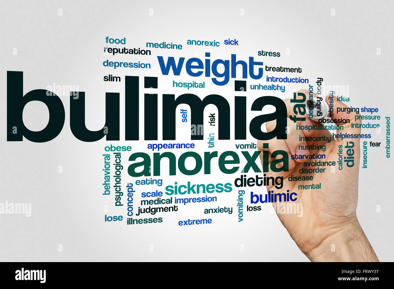 Bulimia word cloud concept Stock Photo - Alamy