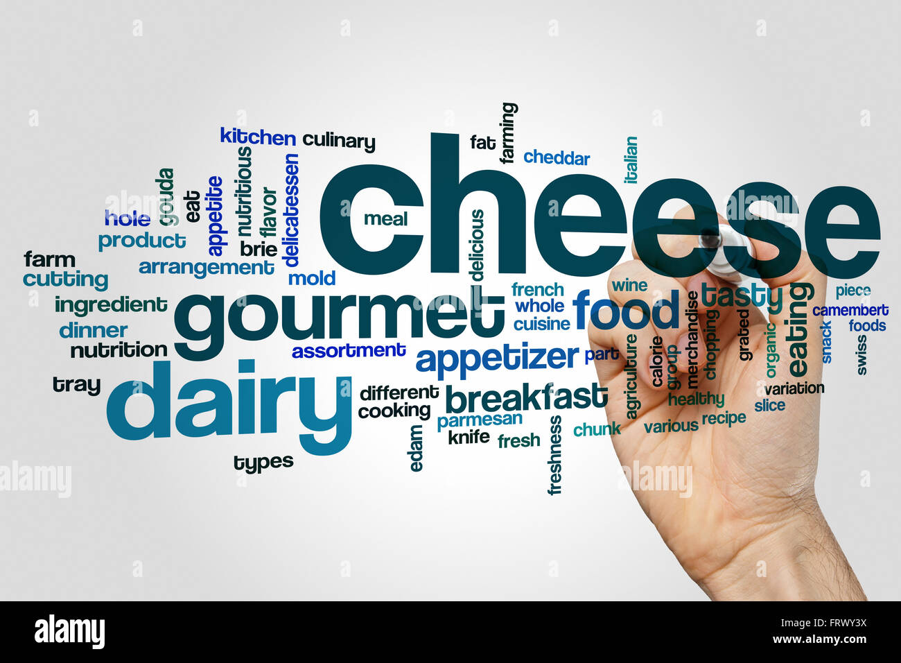 Cheese word cloud Stock Photo - Alamy