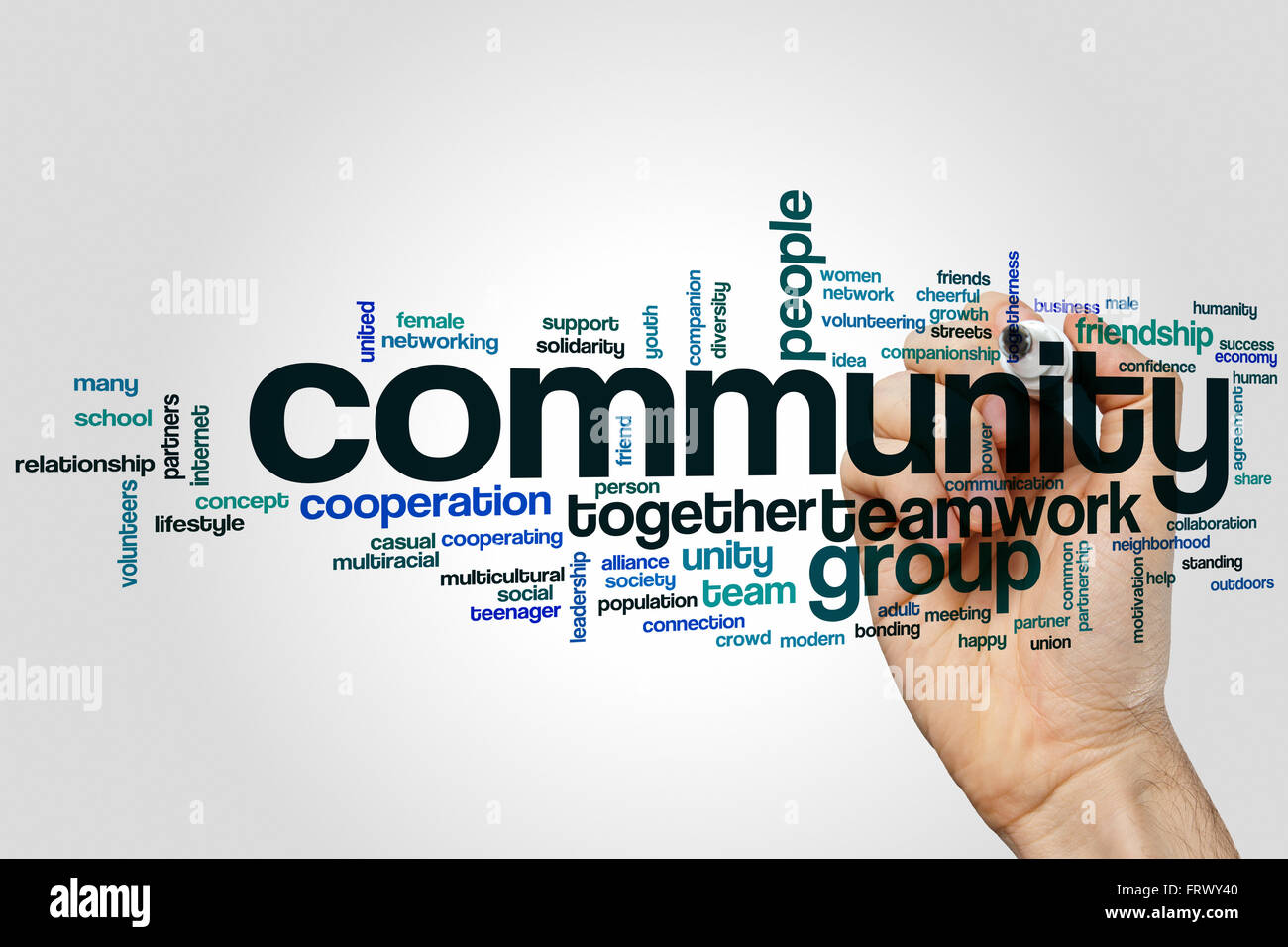 Community concept word cloud background Stock Photo - Alamy