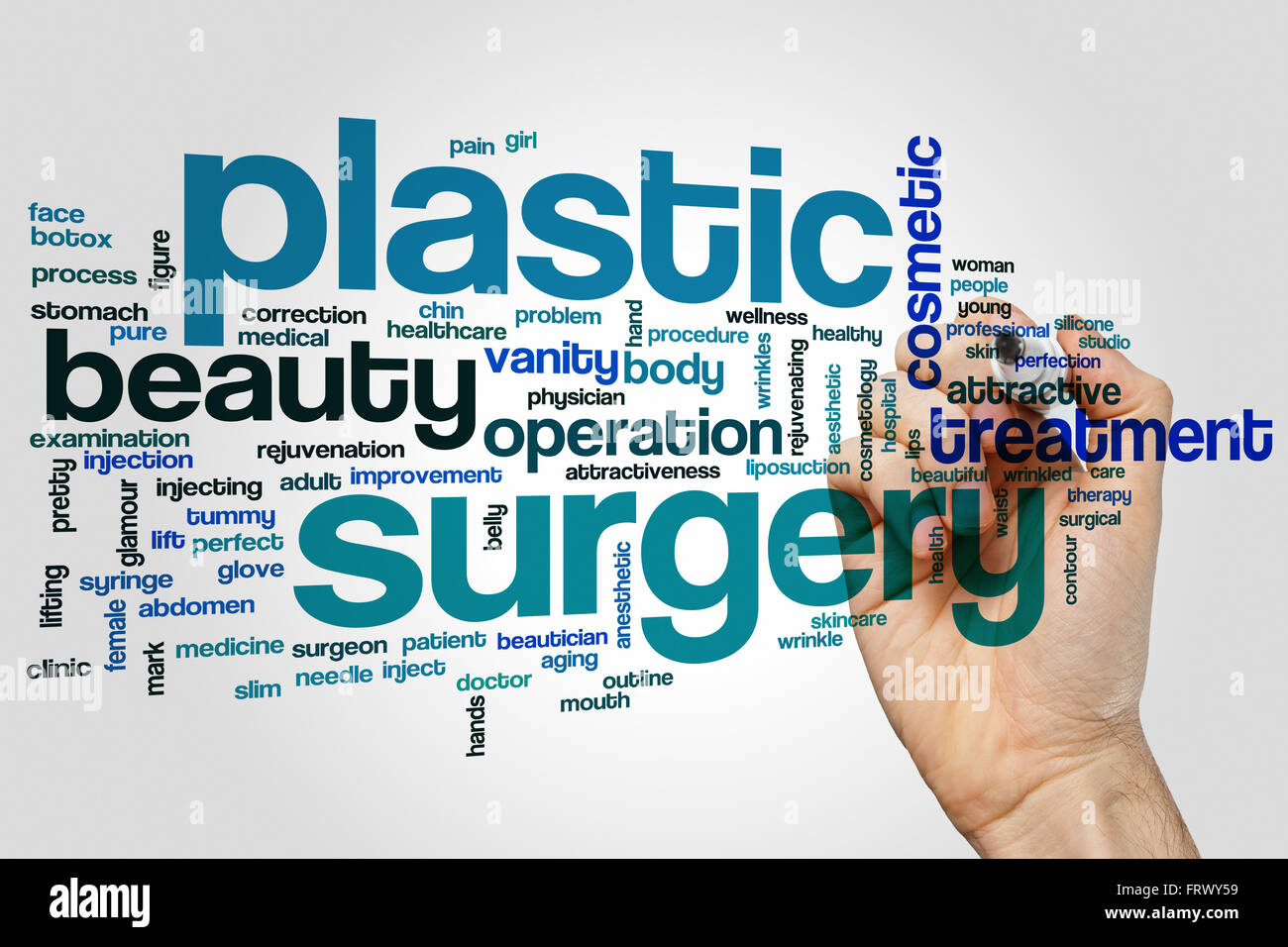 Plastic surgery concept word cloud background Stock Photo - Alamy