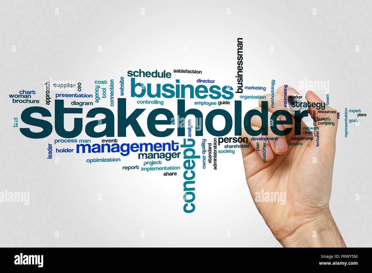 Stakeholder word cloud concept with business budget related tags Stock ...