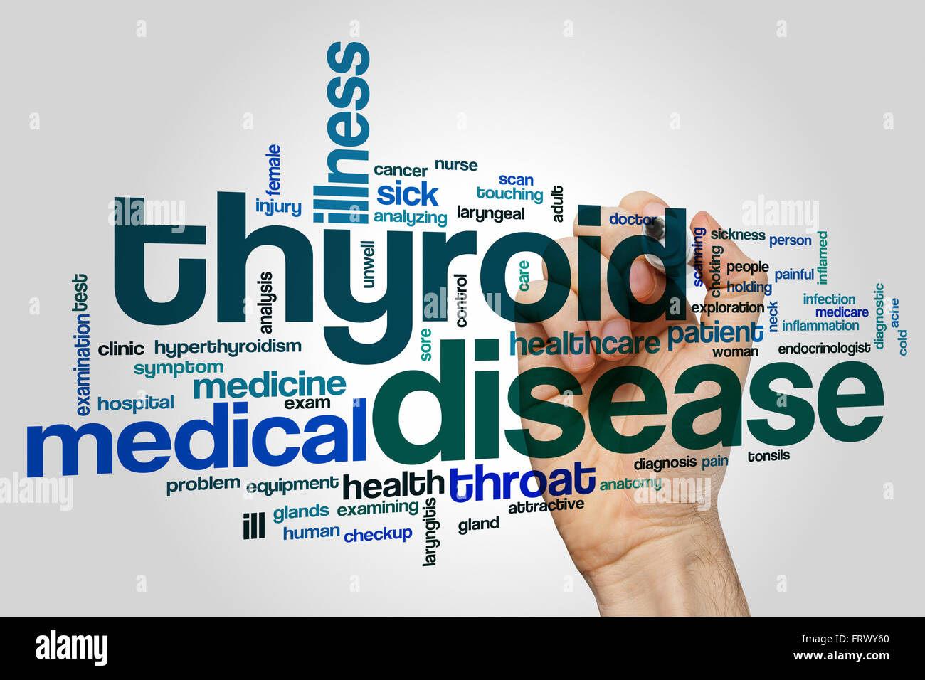 Thyroid disease word cloud concept Stock Photo - Alamy