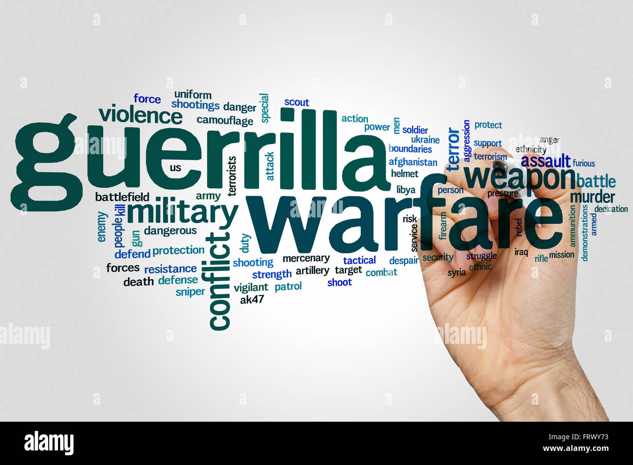 Guerrilla warfareconcept word cloud background Stock Photo - Alamy