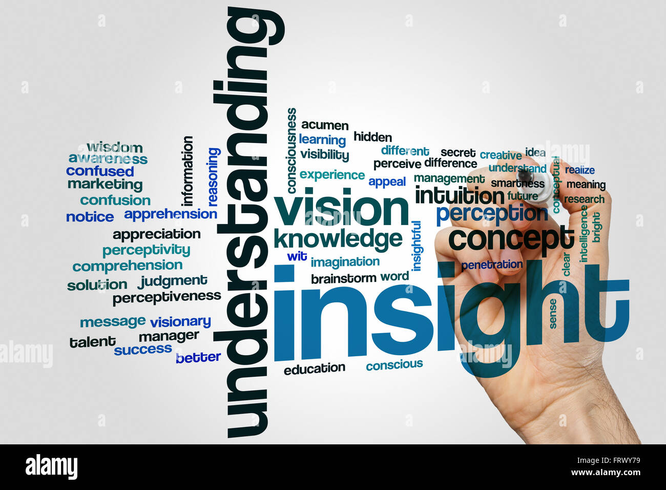Insight word cloud Stock Photo - Alamy