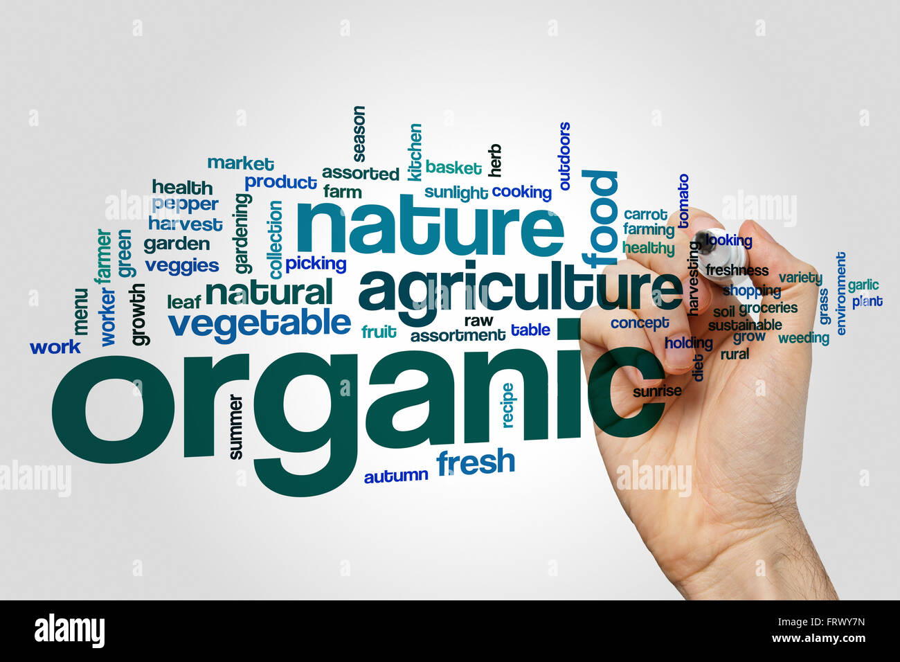 Farming word cloud hi-res stock photography and images - Alamy