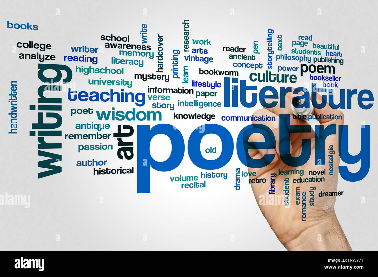 Word Cloud Poetry