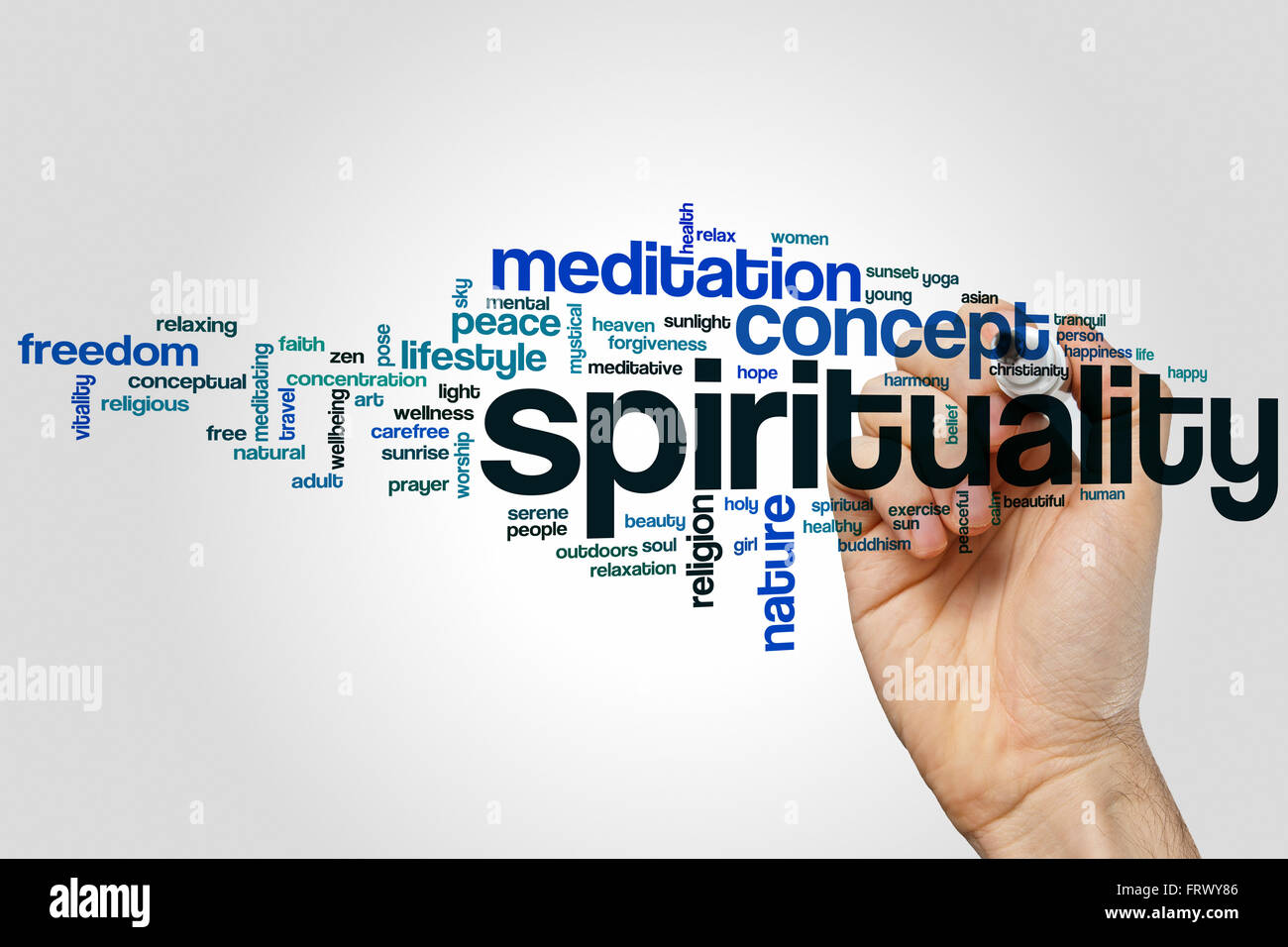 Spirituality word cloud concept Stock Photo - Alamy
