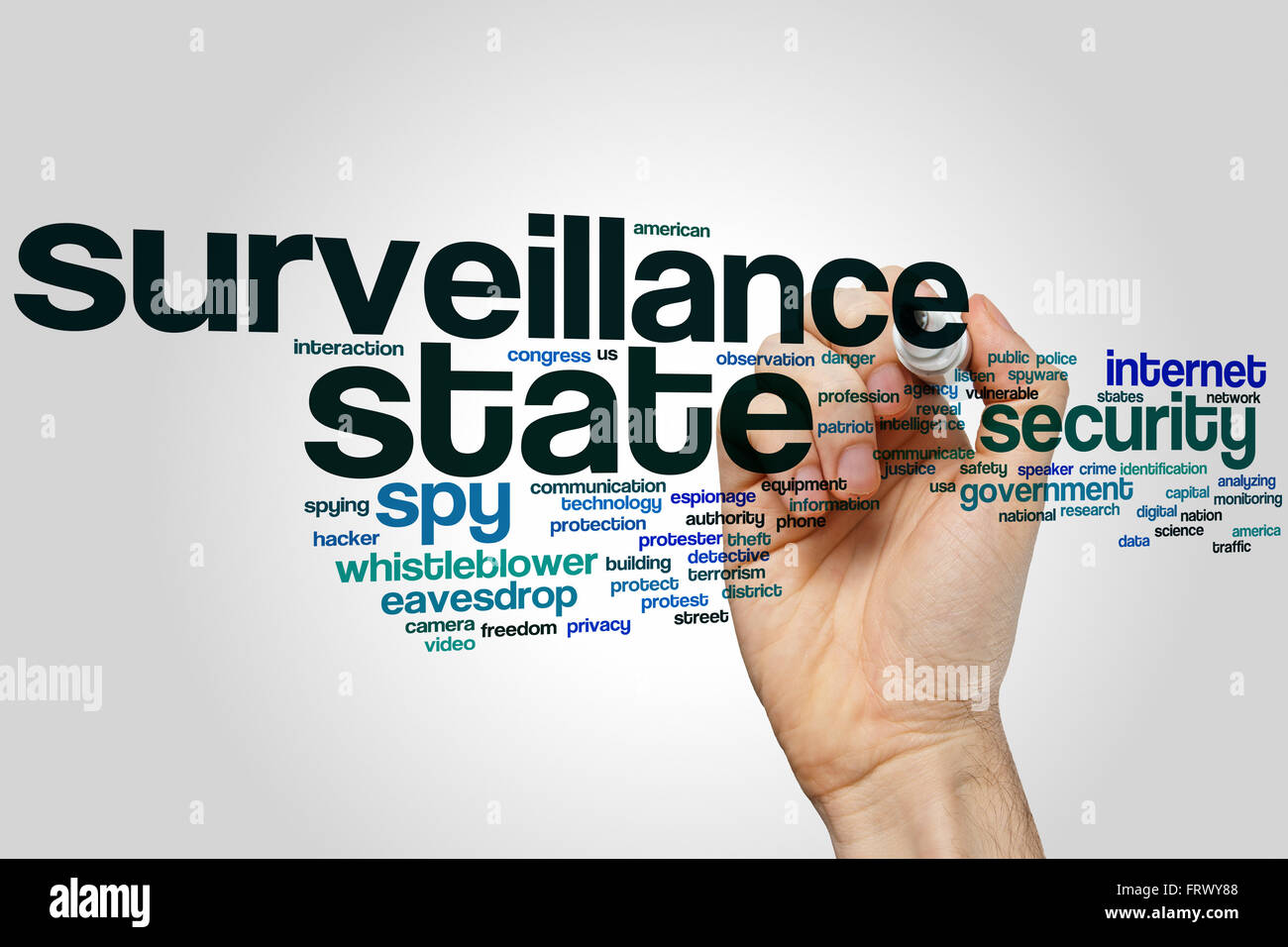 Surveillance state concept word cloud background Stock Photo - Alamy