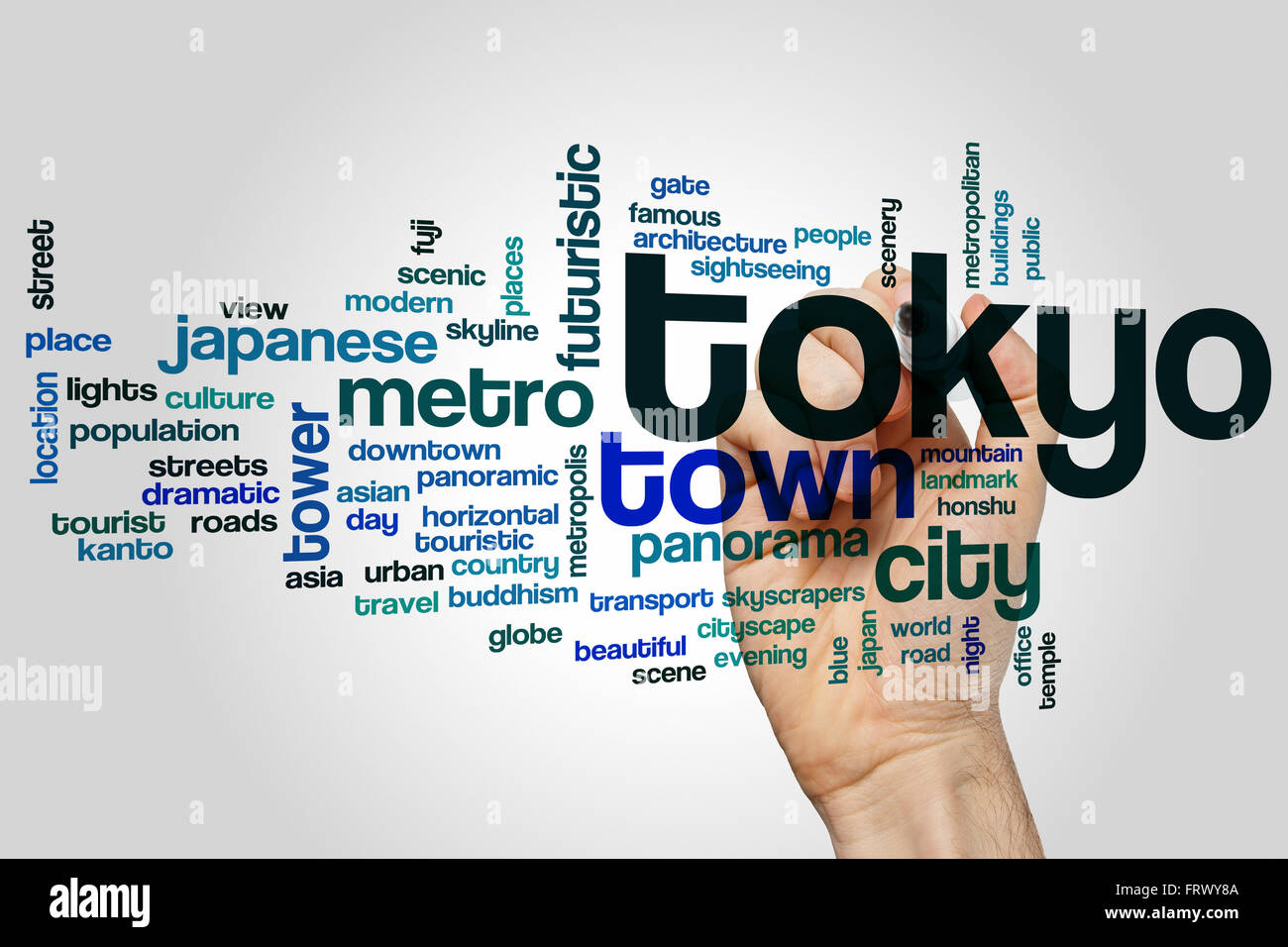 Tokyo word cloud concept Stock Photo - Alamy