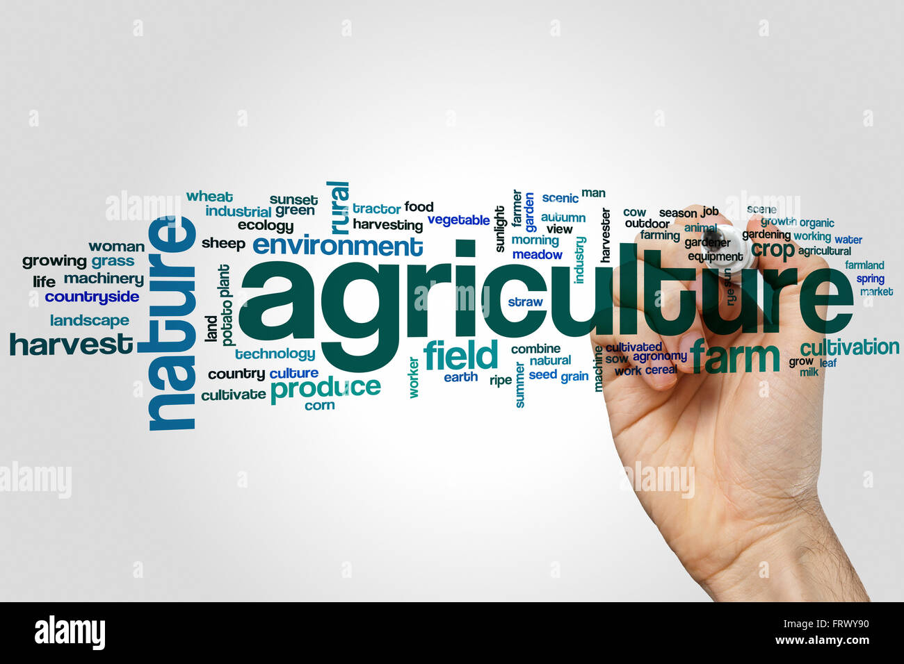 Agriculture word cloud concept Stock Photo - Alamy