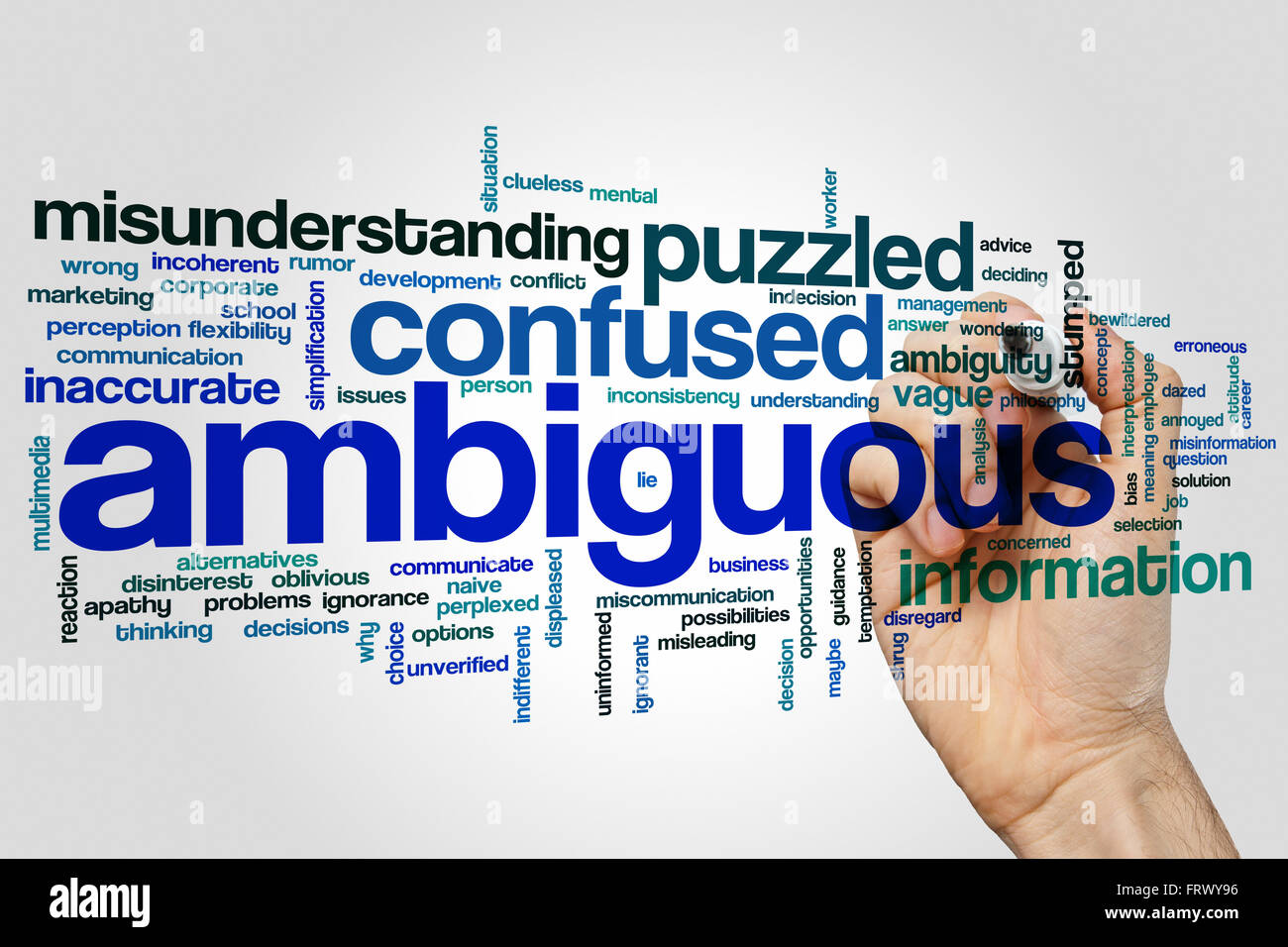 Words With Ambiguous Meanings