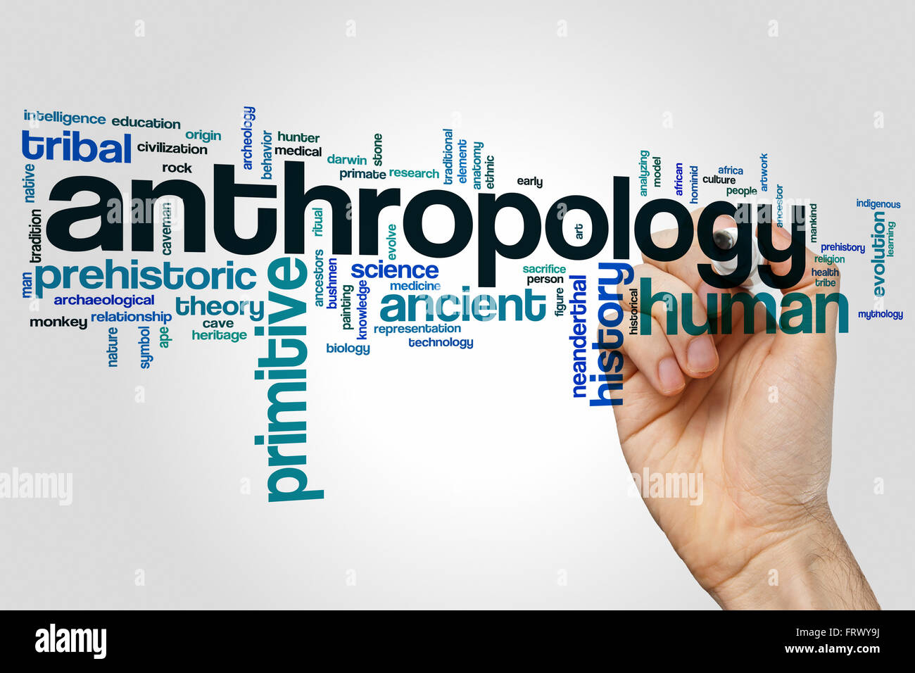Anthropology concept word cloud background Stock Photo - Alamy