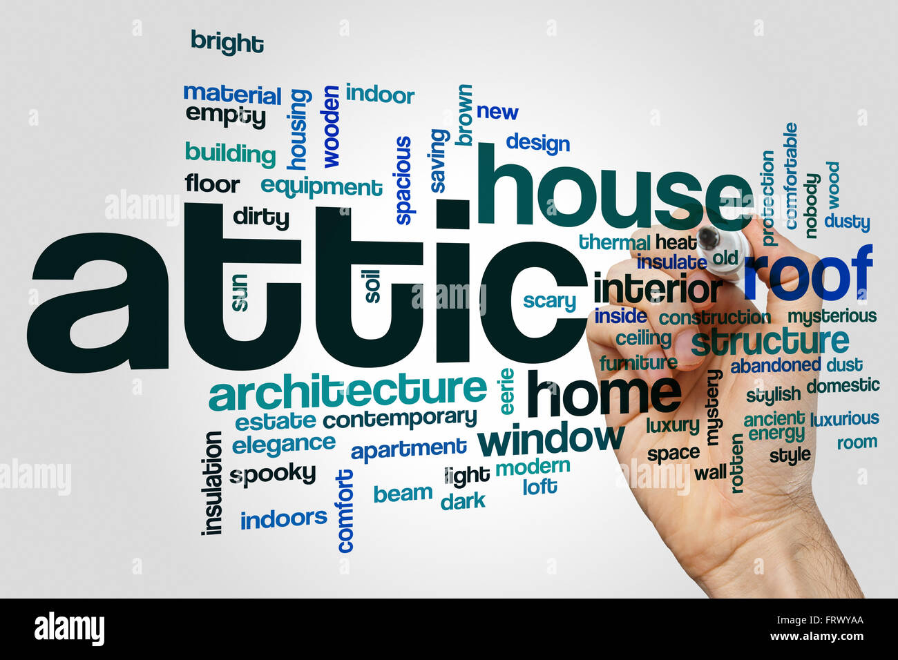 Attic word cloud Stock Photo - Alamy
