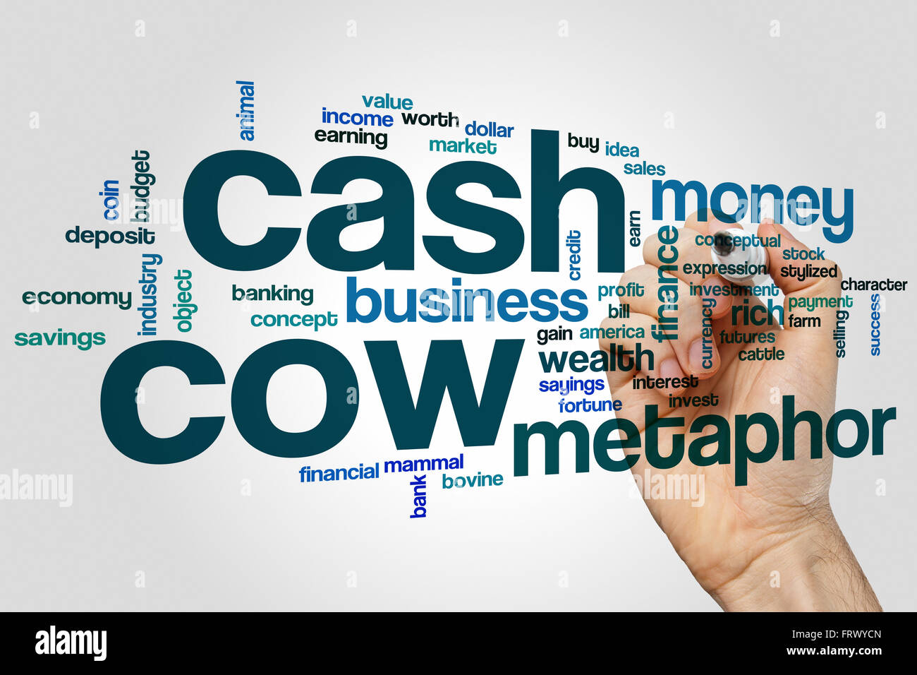 Cow Word High Resolution Stock Photography and Images - Alamy