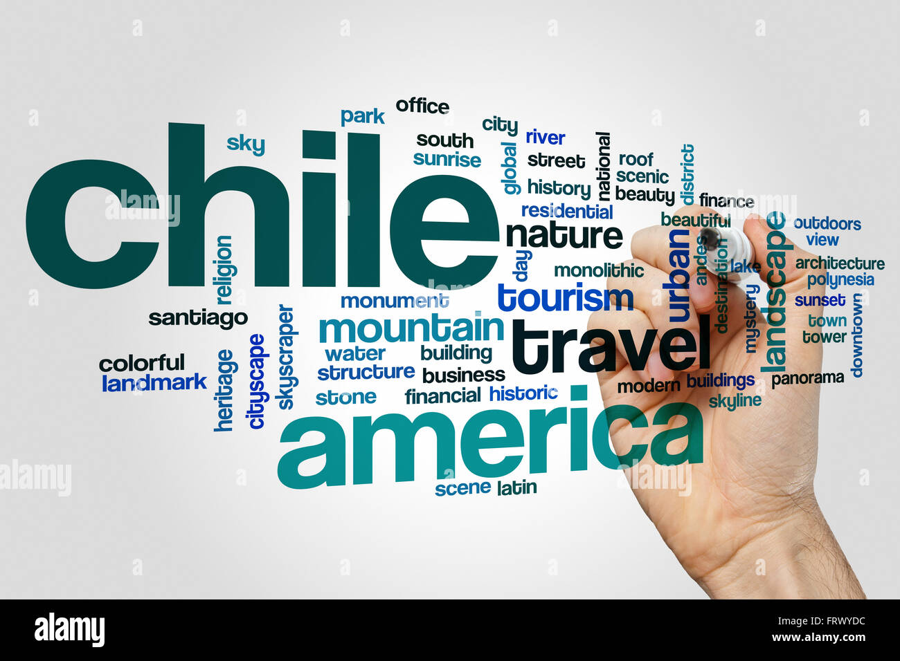 Chile word cloud Stock Photo - Alamy