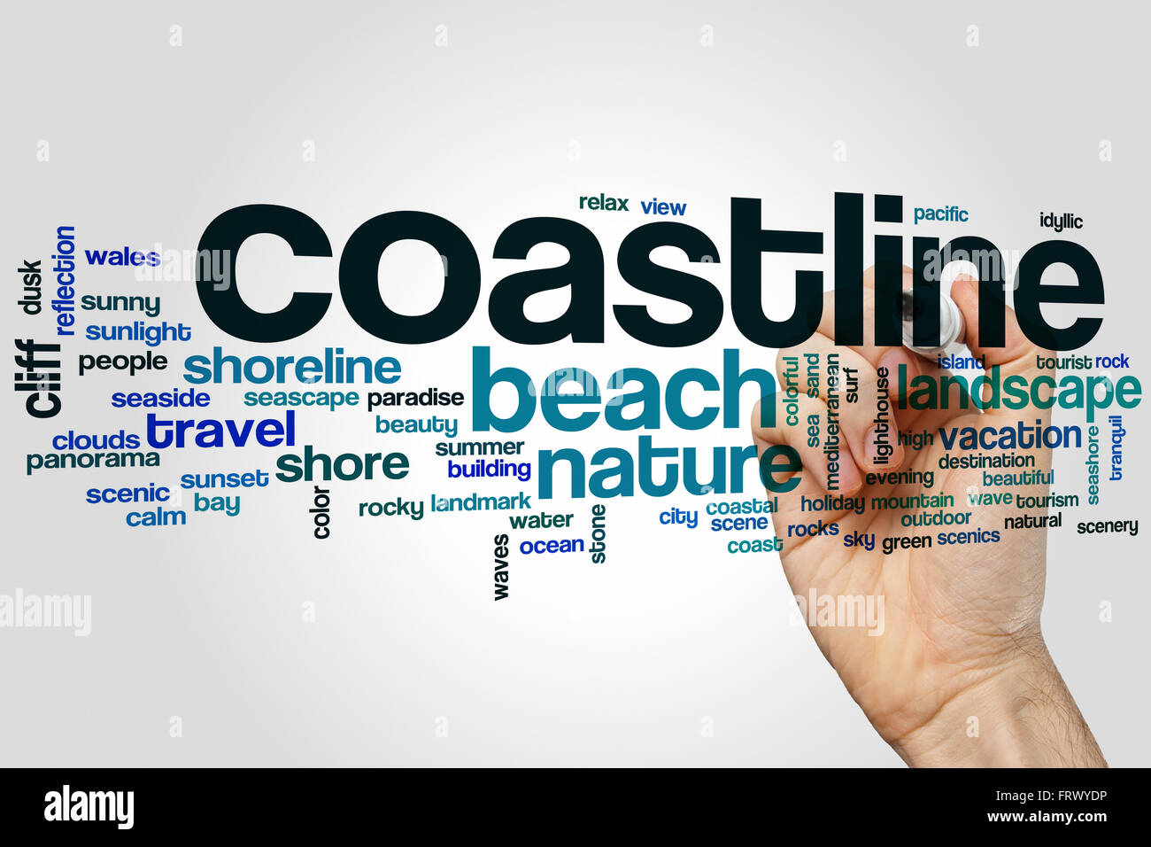 Coastline word cloud Stock Photo - Alamy