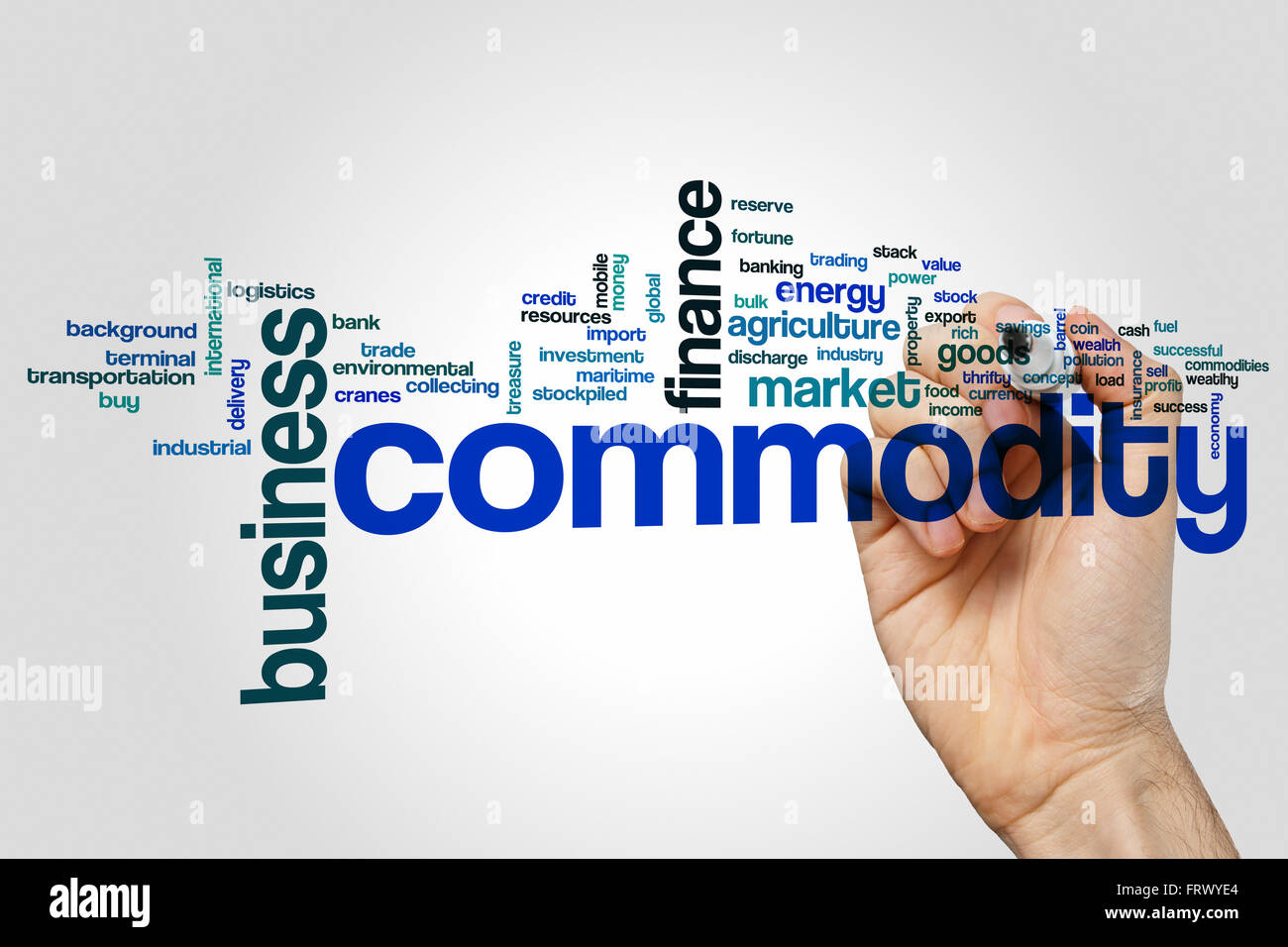Commodity word cloud concept Stock Photo - Alamy