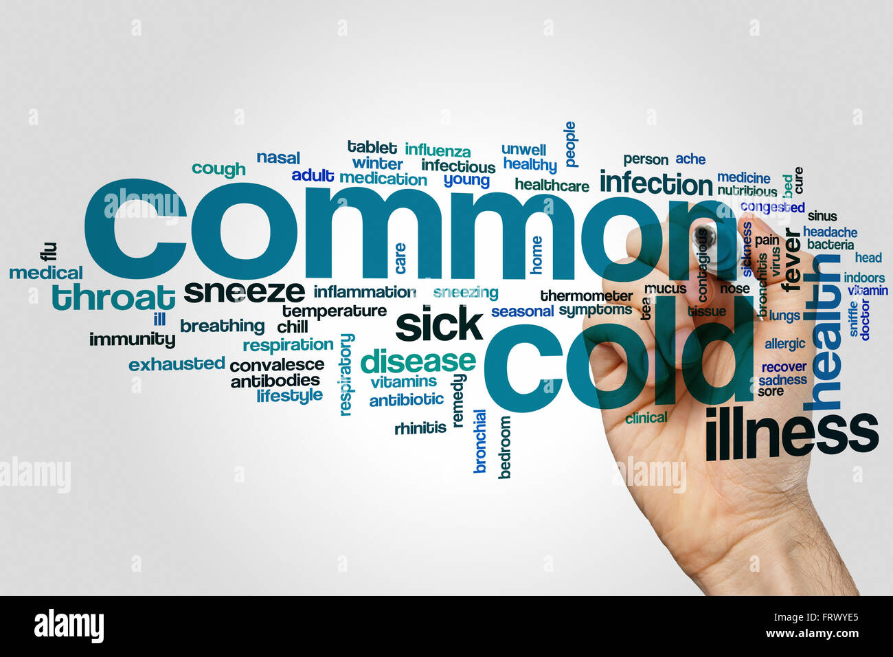 Common cold concept word cloud background Stock Photo - Alamy