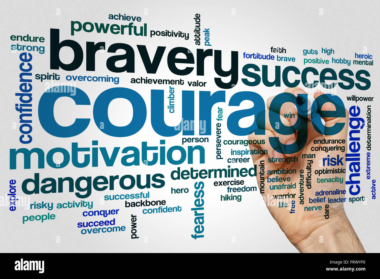 Courage concept word cloud background Stock Photo - Alamy