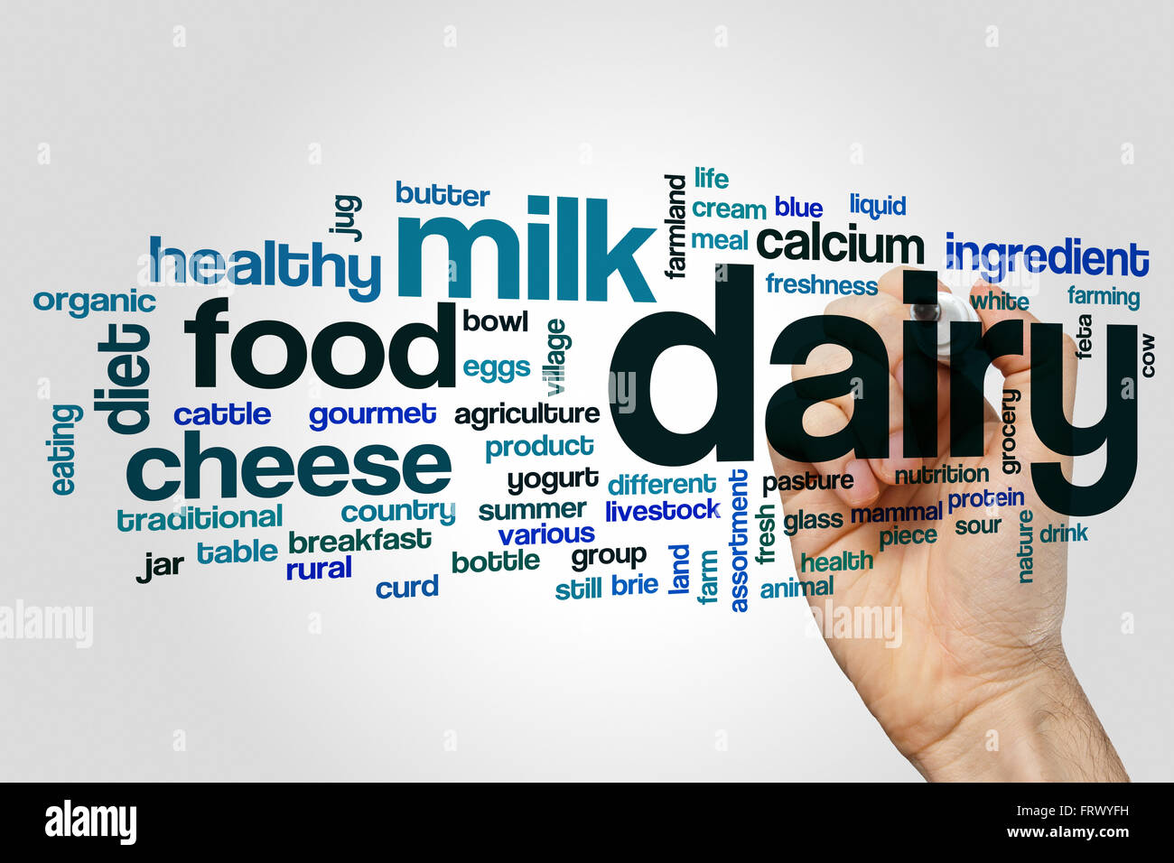 Dairy word cloud Stock Photo - Alamy