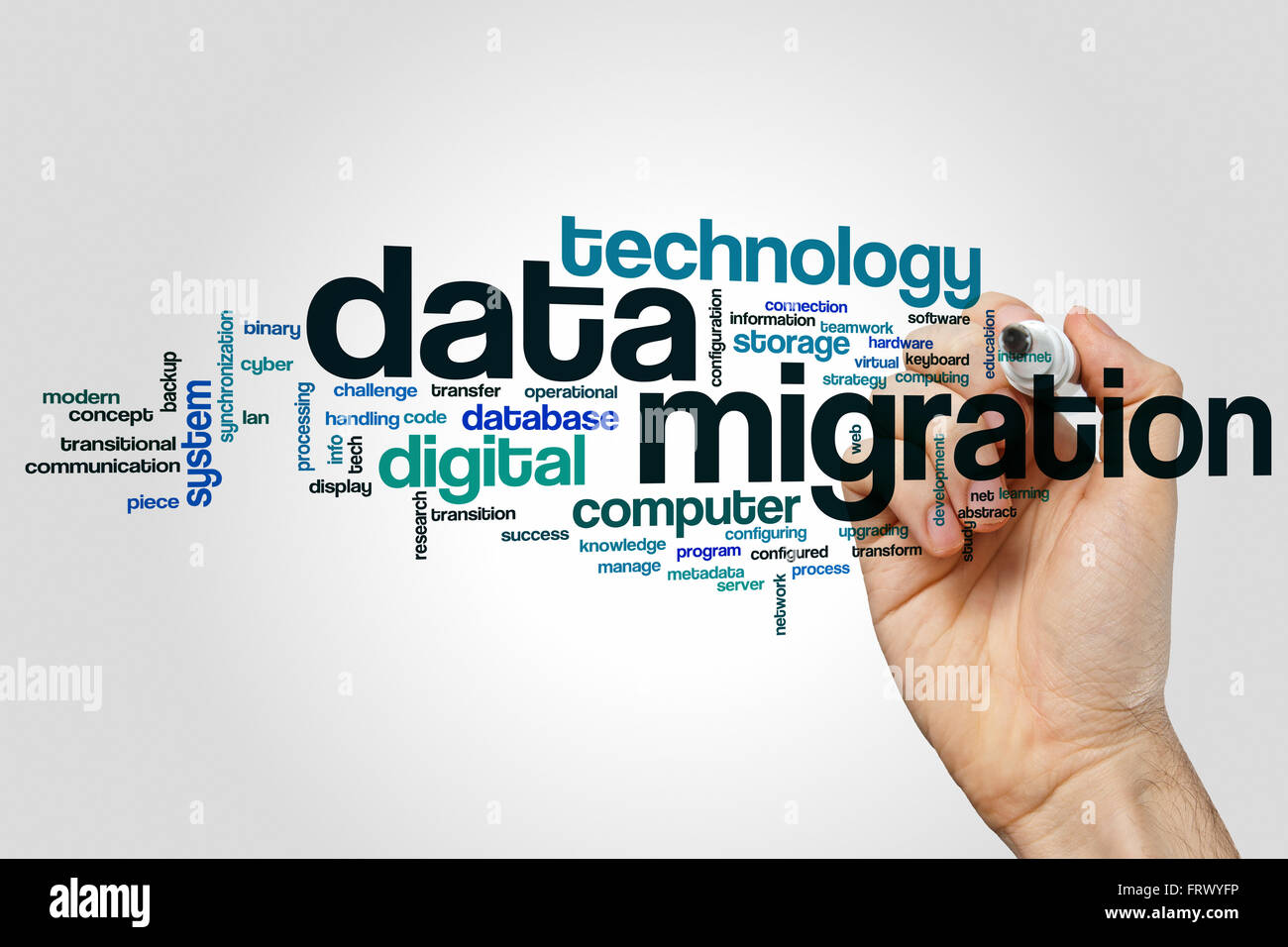 Data migration concept word cloud background Stock Photo - Alamy
