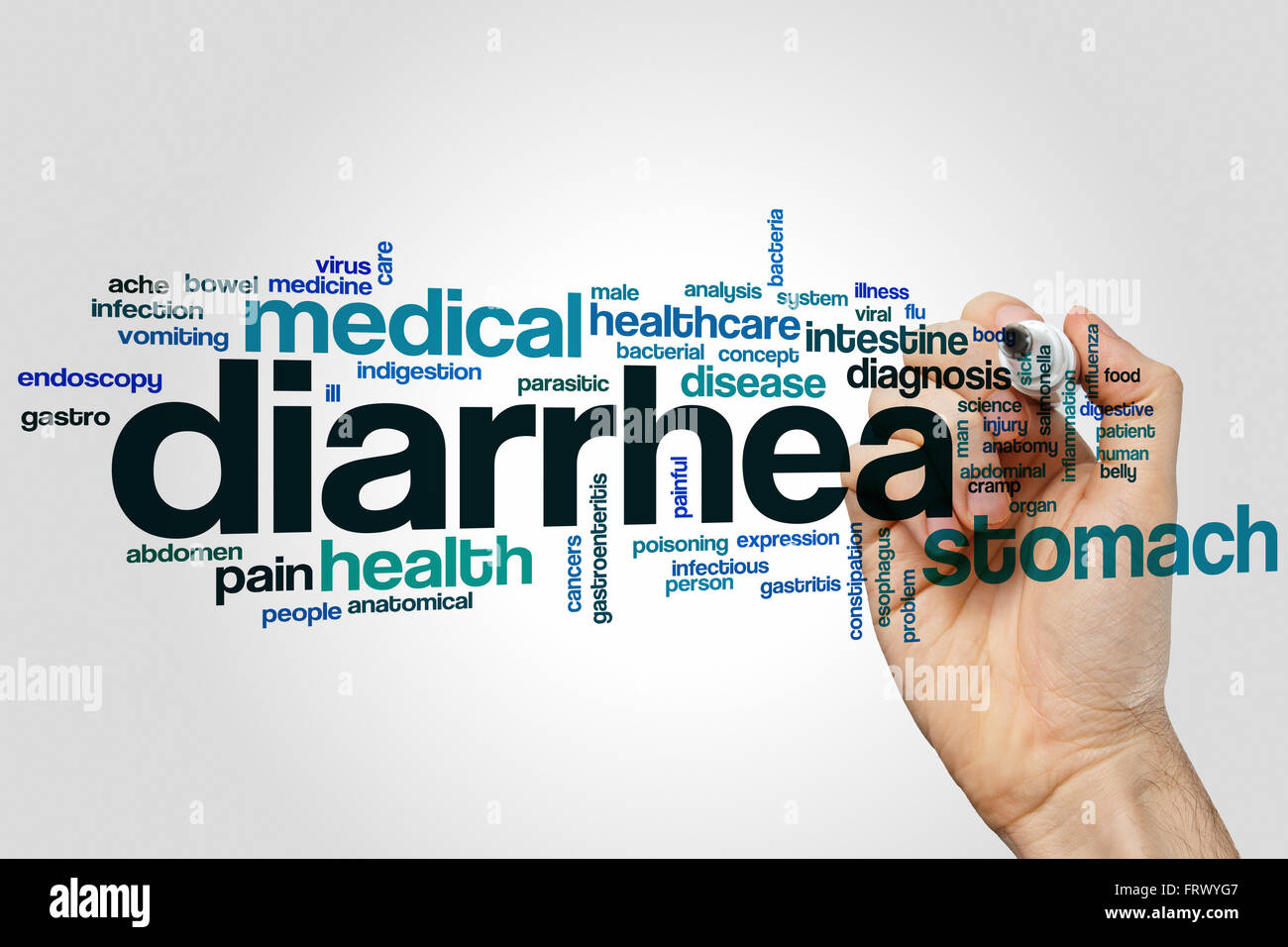 Diarrhea word cloud concept Stock Photo - Alamy