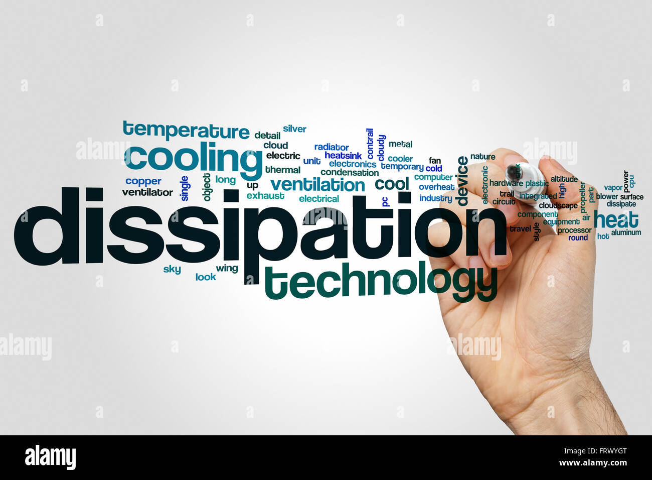 Dissipation word cloud Stock Photo - Alamy