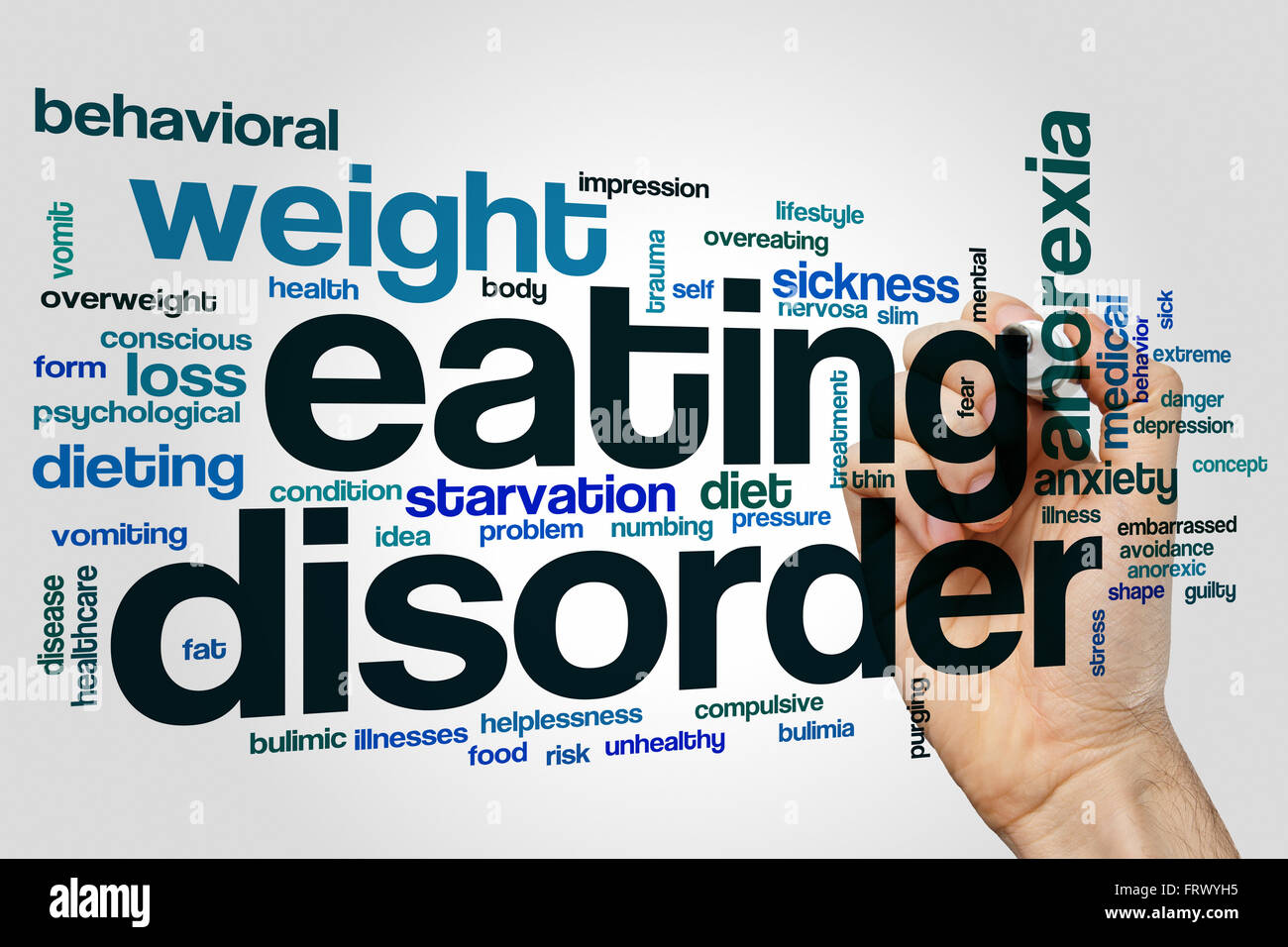 Eating disorder word cloud concept Stock Photo - Alamy