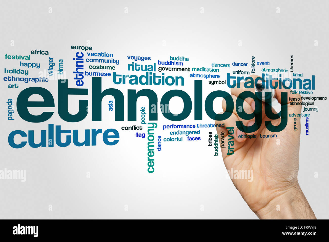 Ethnology word cloud concept Stock Photo - Alamy