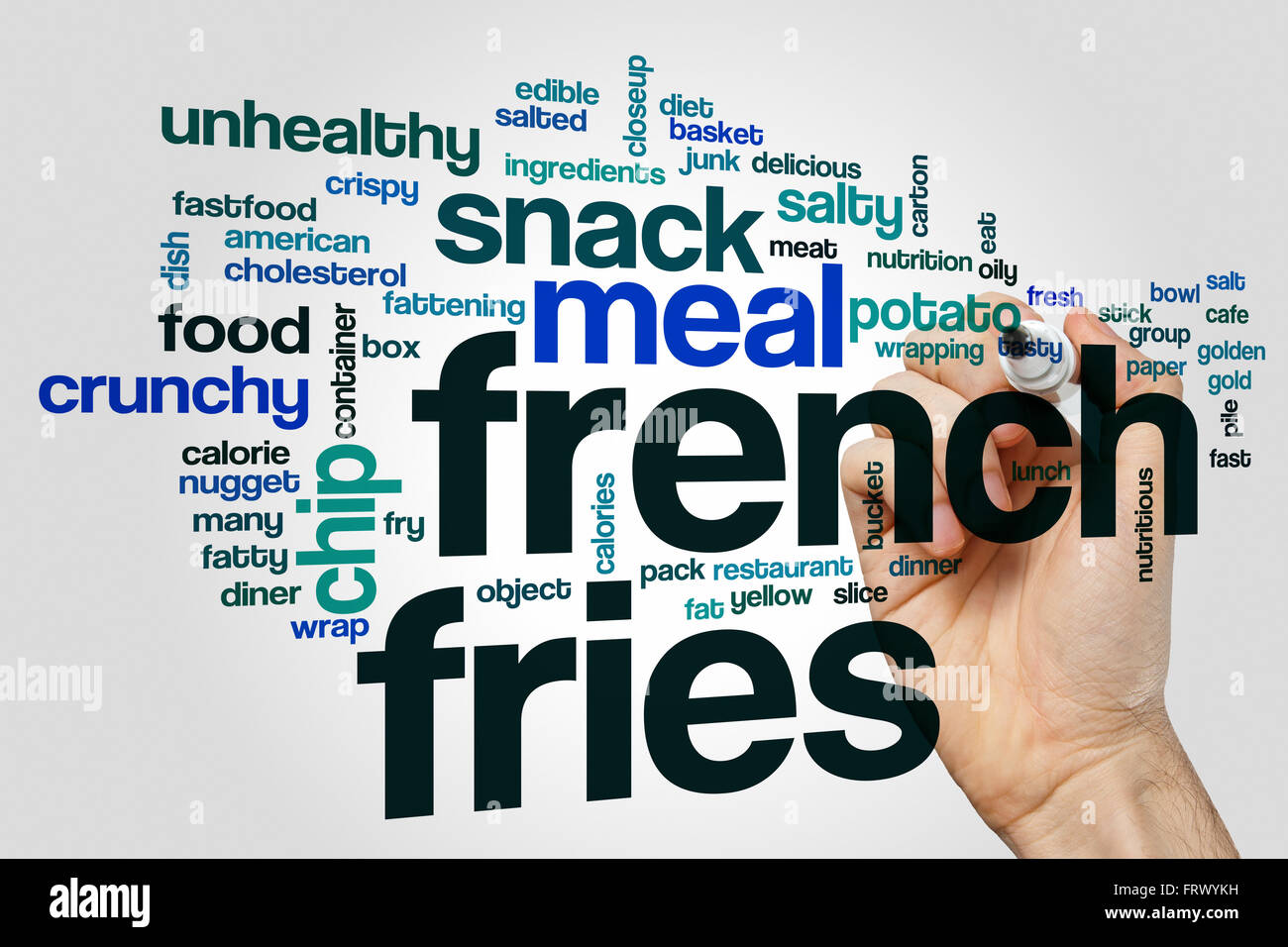 French fries word cloud concept with meal fry related tags Stock Photo ...