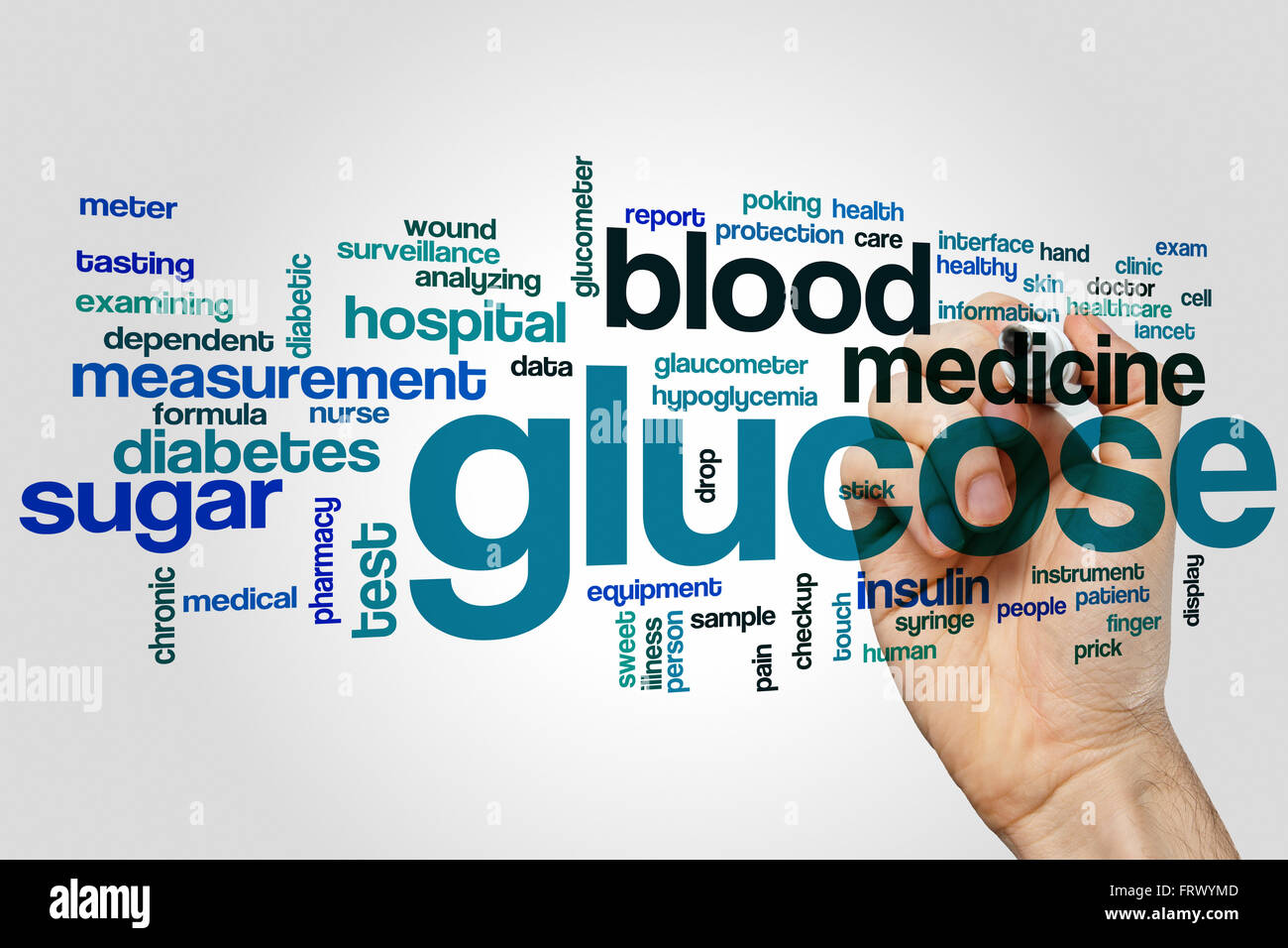 Glucose meter word sugar hi-res stock photography and images - Alamy
