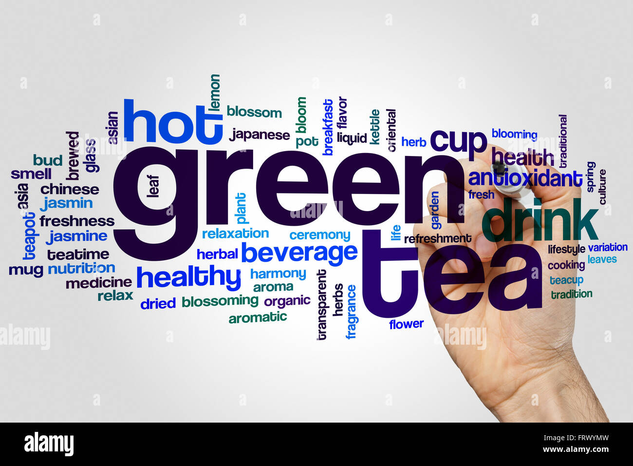Green tea word cloud concept Stock Photo - Alamy