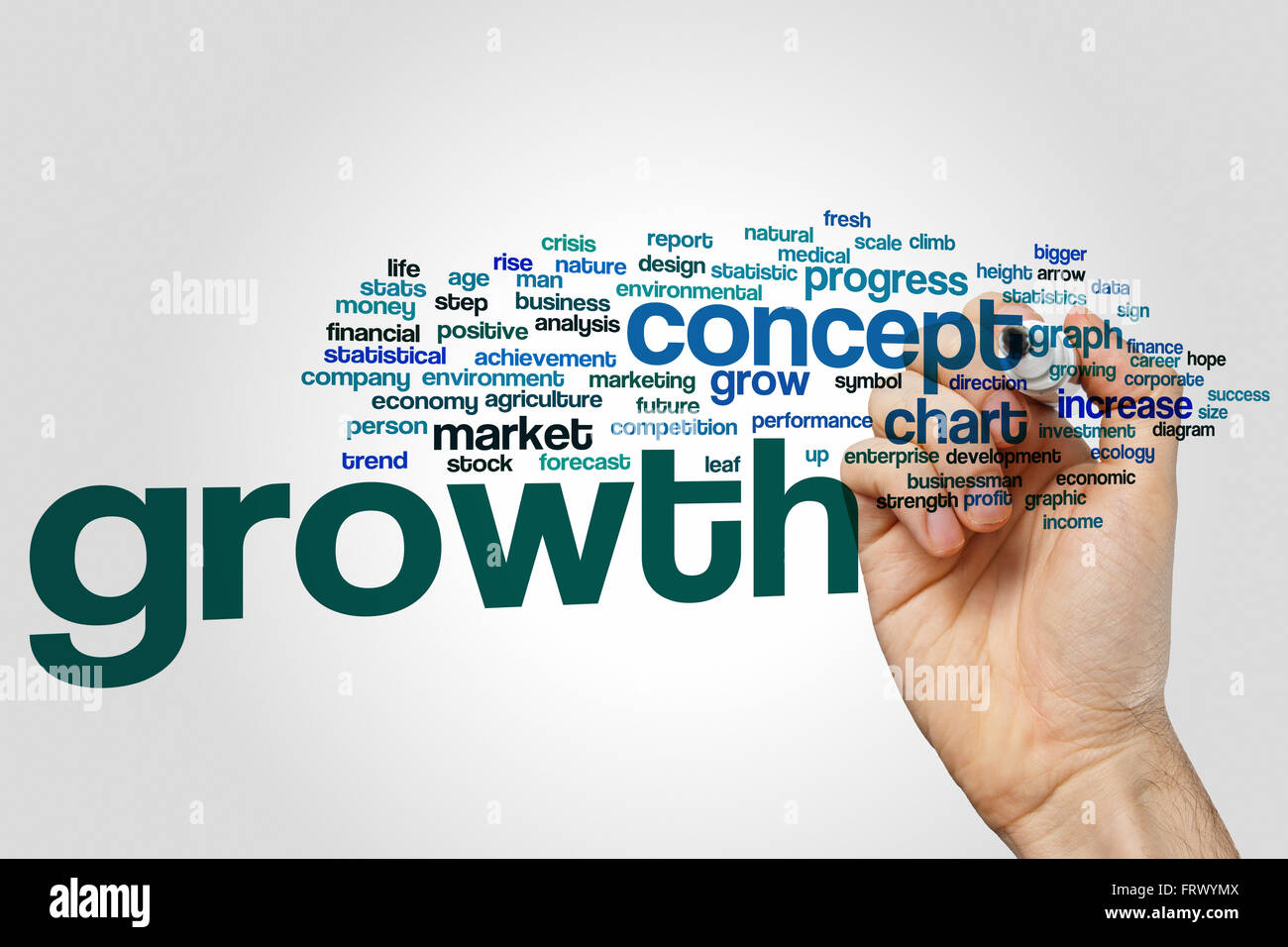 Growth word cloud concept Stock Photo - Alamy
